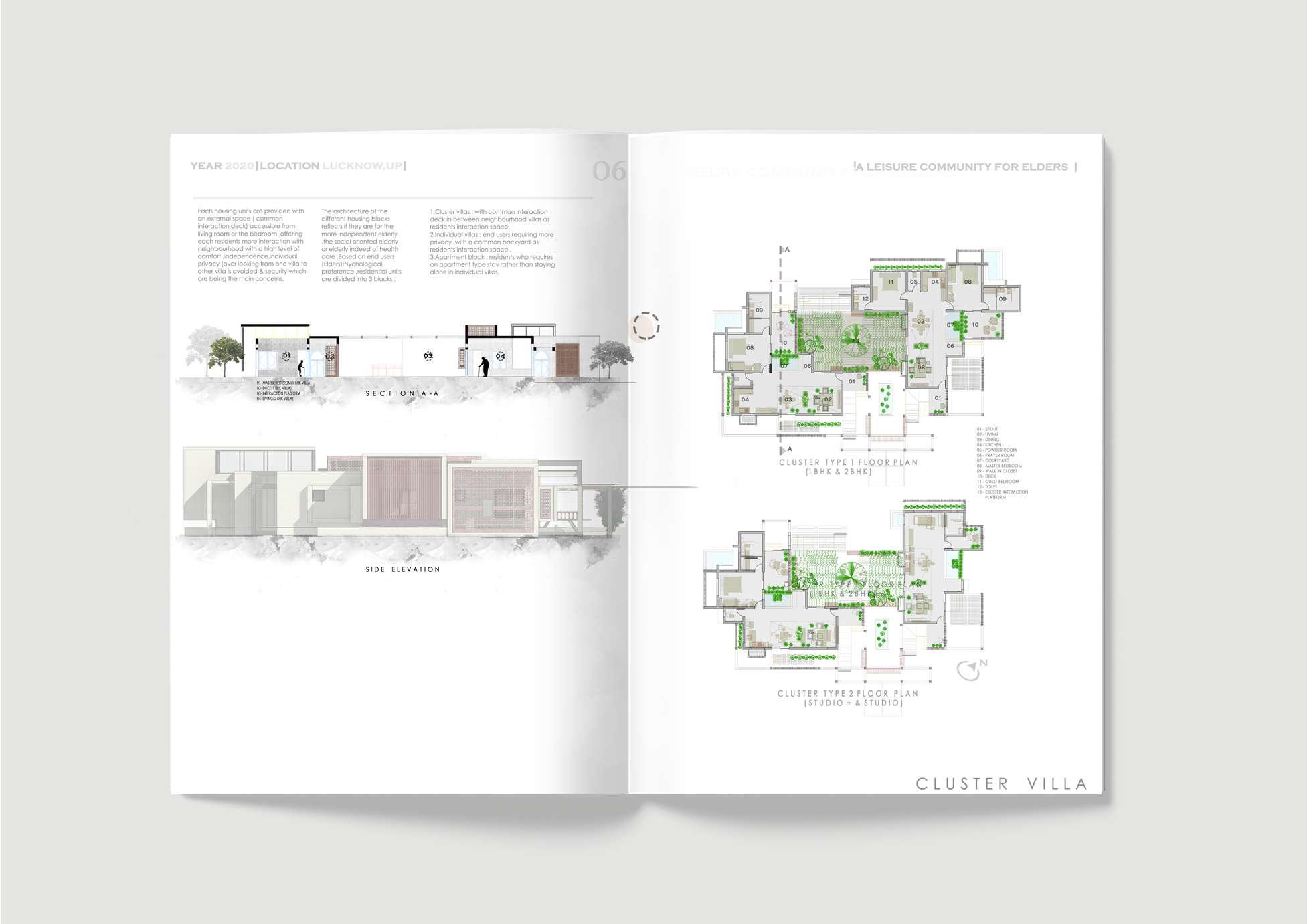 Architecture Design Portfolio by Asifa Gafoor - Issuu
