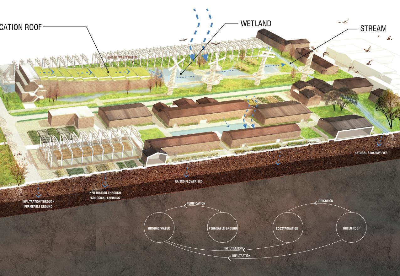 portfolio of landscape architecture and urban design work by Xinyue ...