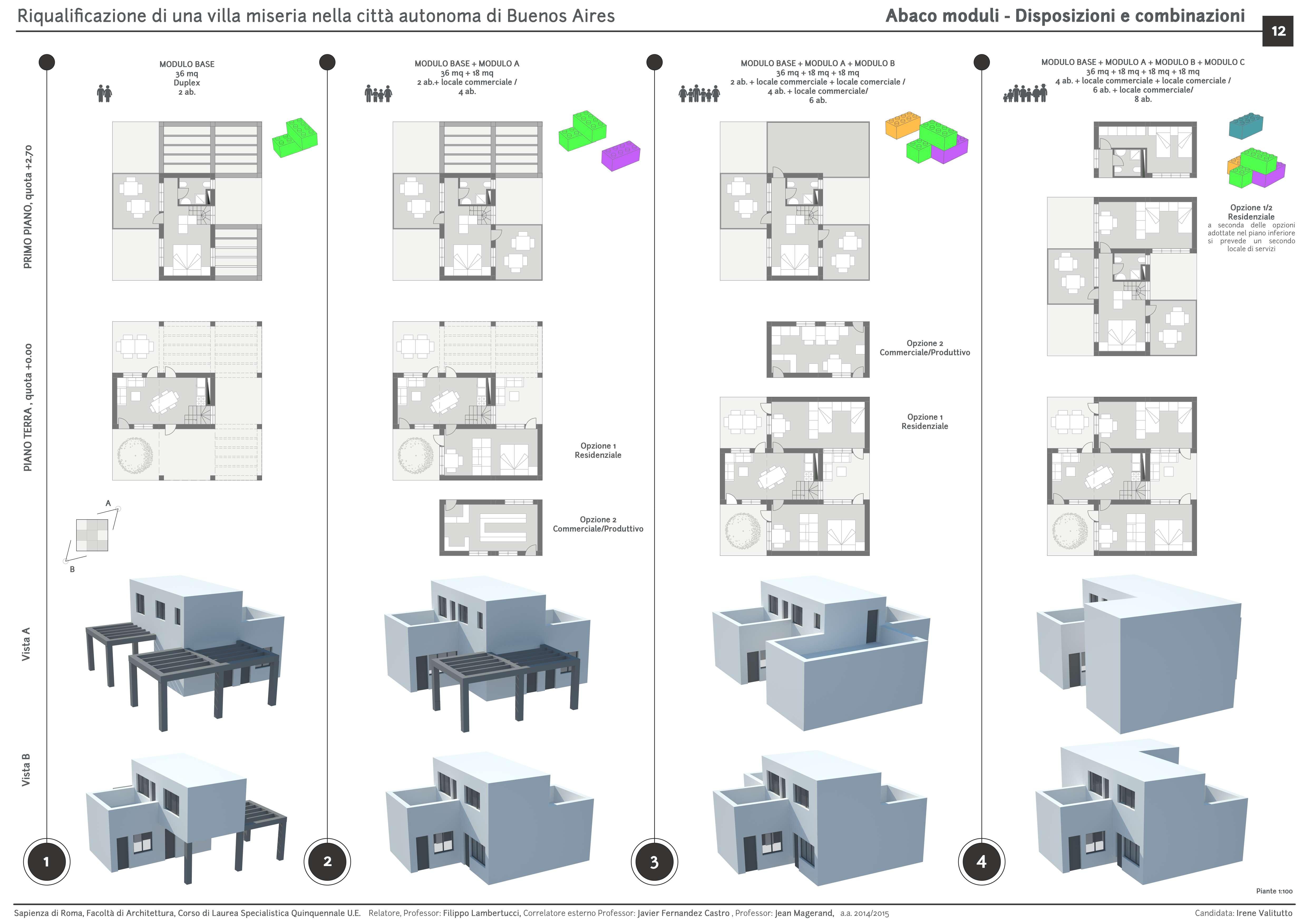 An experimental project for the Villa miseria FRAGA 900, Buenos Aires ...