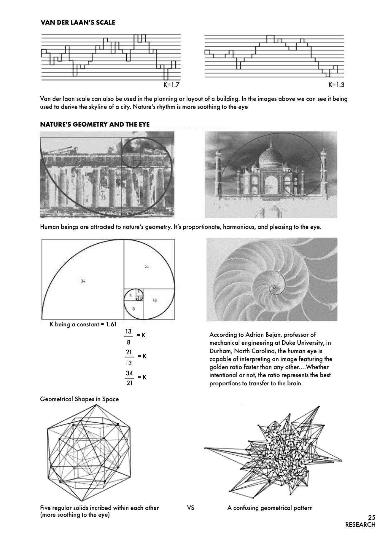Architecture Portfolio 2023 by Rachana Shenoy - Issuu