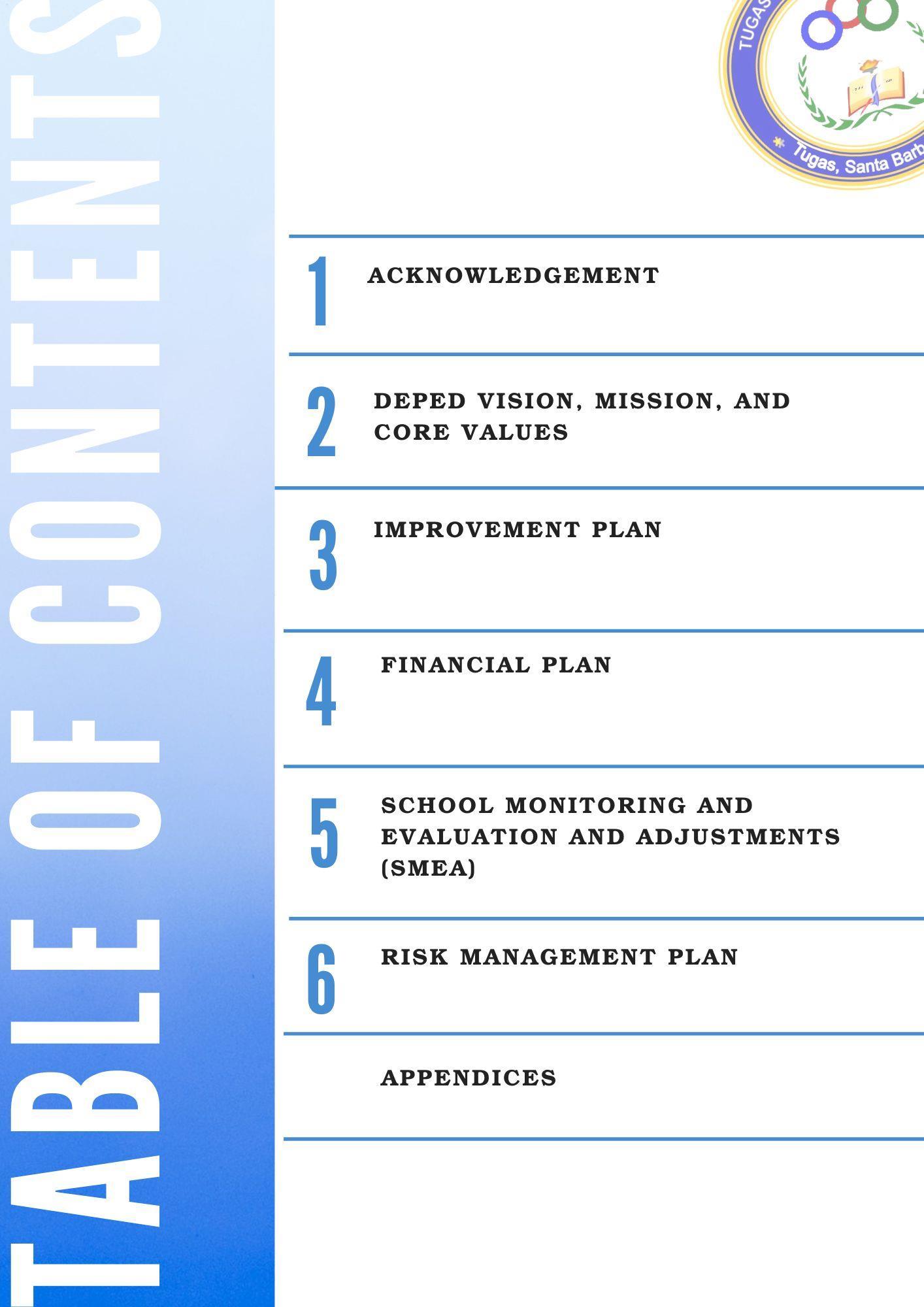 Tugas Elementary School Santa Barbara Iloilo 2023 2028 School Improvement Plan By Denmark tugas-elementary-school-santa-barbara-iloilo-2023-2028-school-improvement-plan-by-denmark