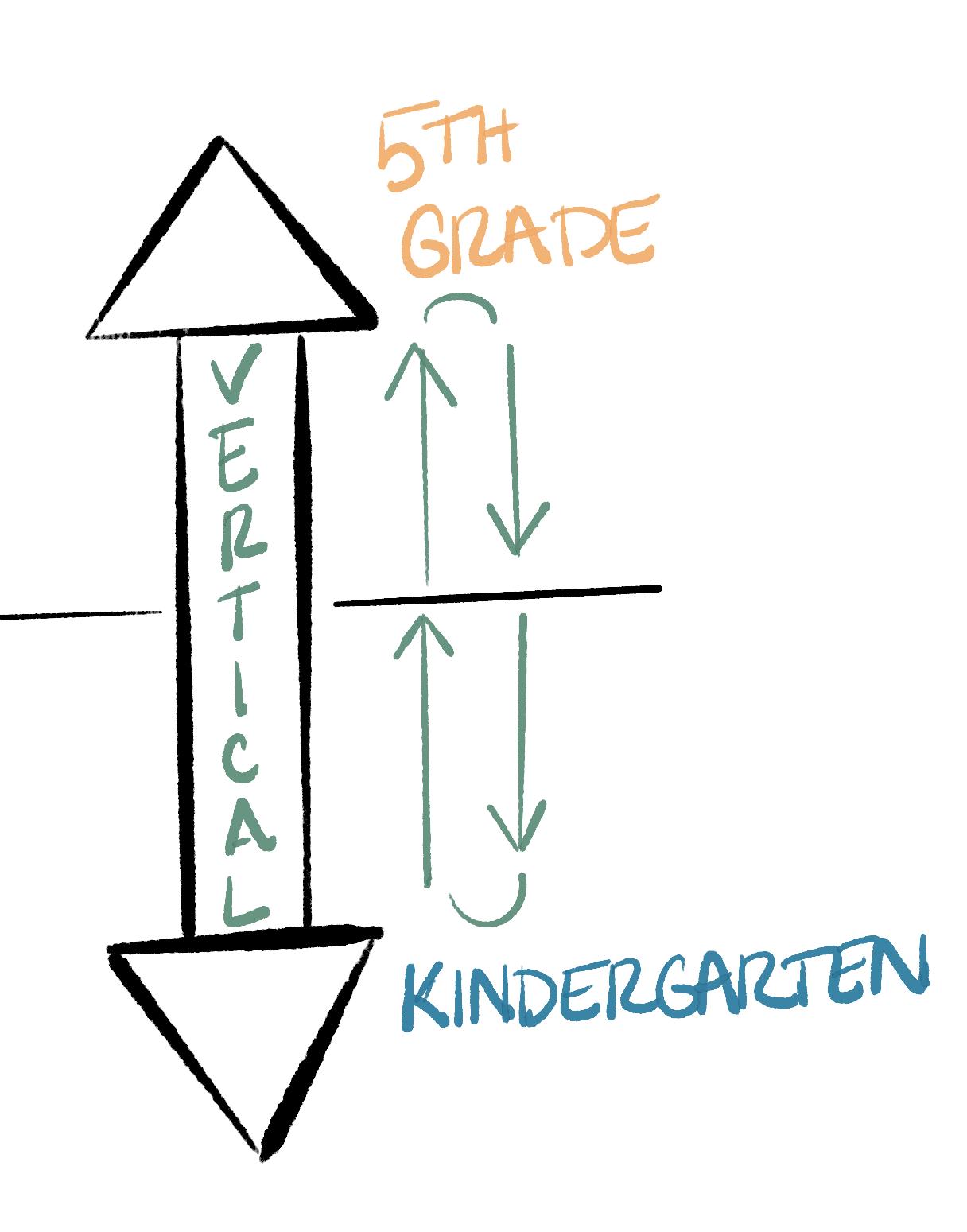 Emily Conner Spring 2023 Portfolio by EmilyConner24 - Issuu