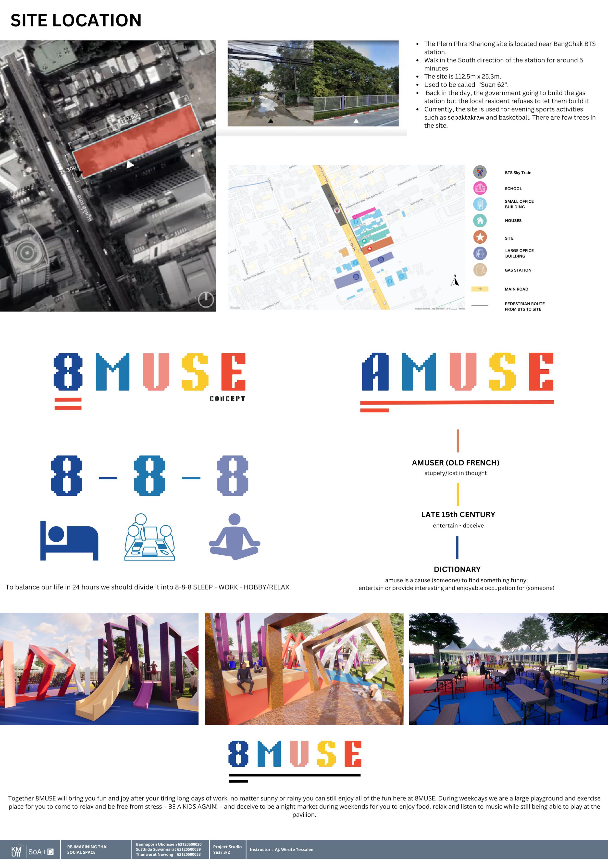 8MUSE by BANNAPORN UBONSAEN - Issuu