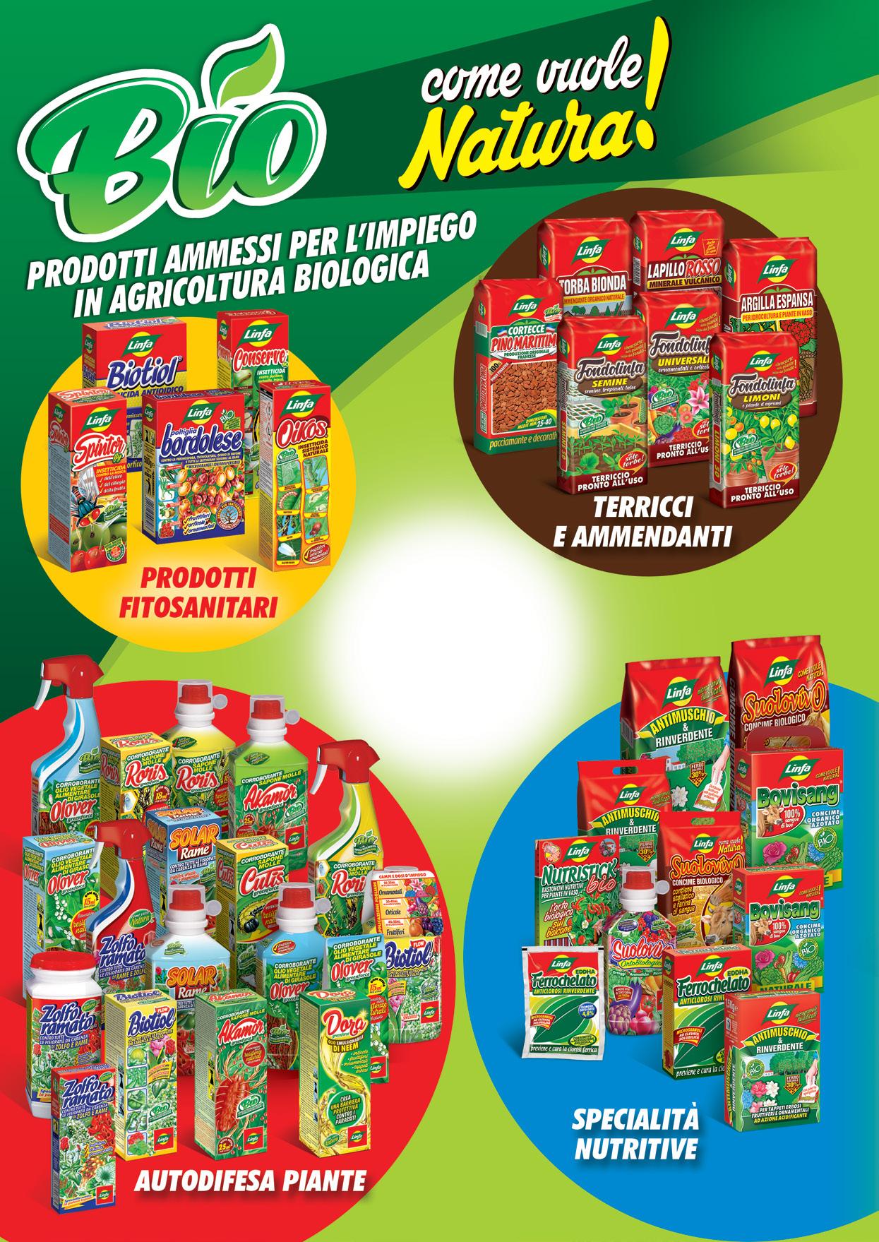 Catalogo Prodotti Bio by Linfa SpA Cura del Verde - Issuu