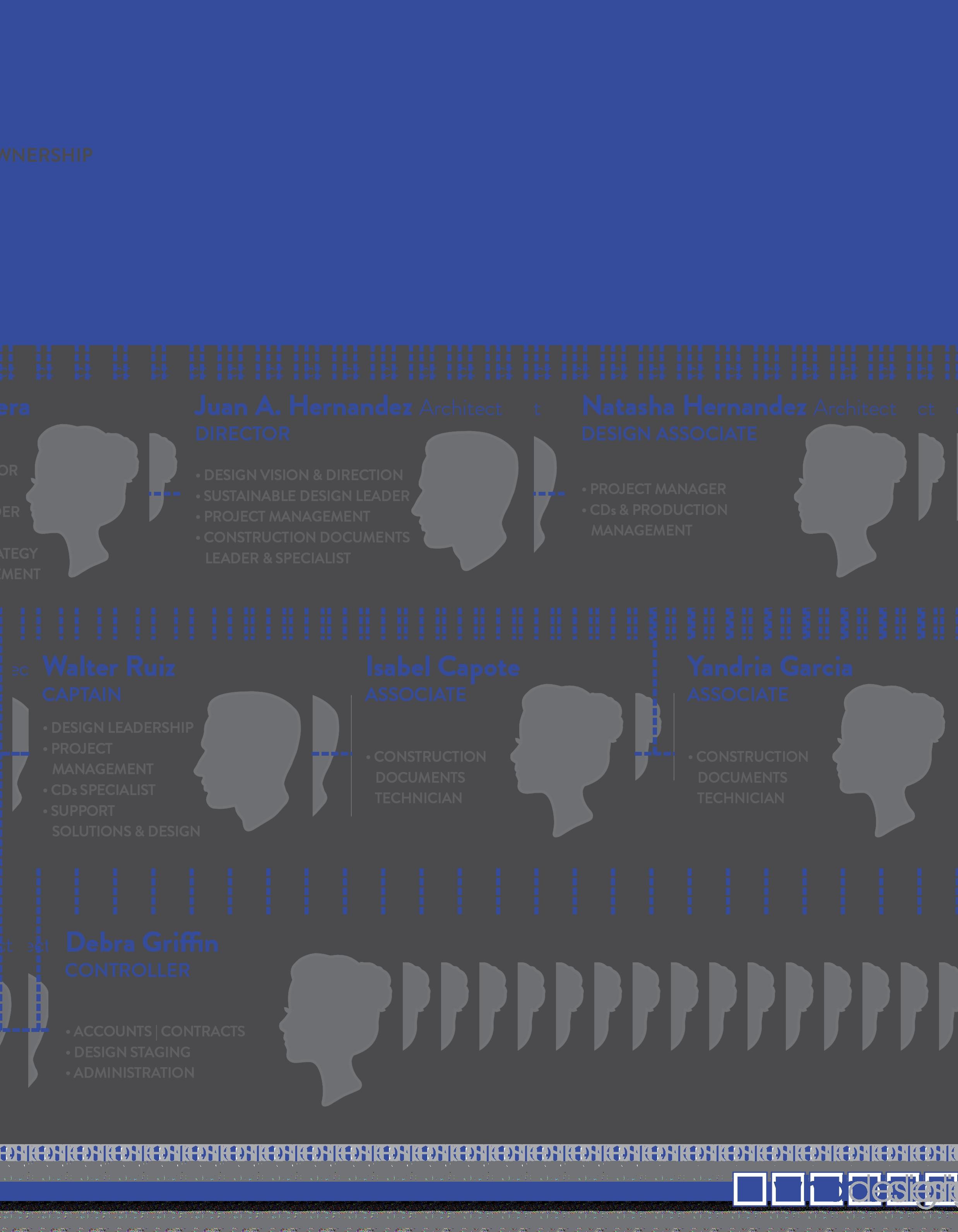 WHA Design Qualification Package by Juan Andres Hernandez - Issuu