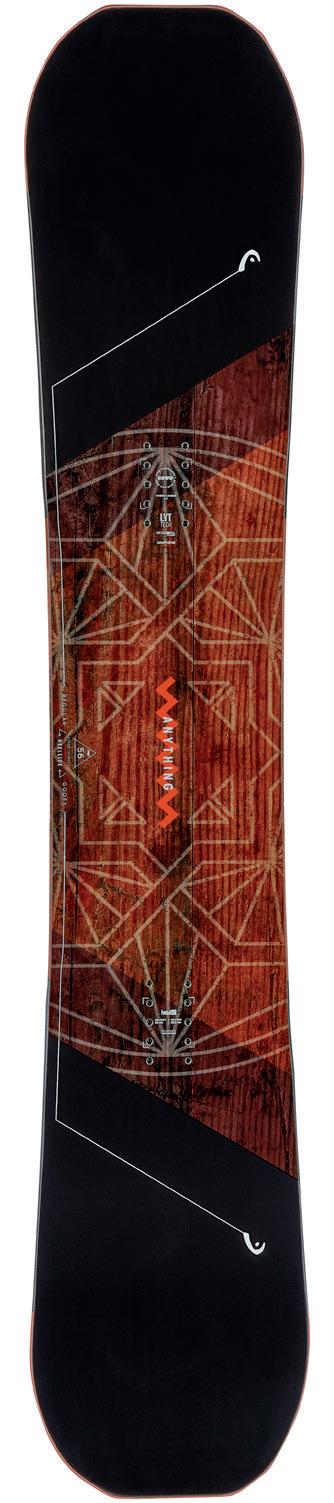 23-24 head Snowboards catalogue by gbstm - Issuu