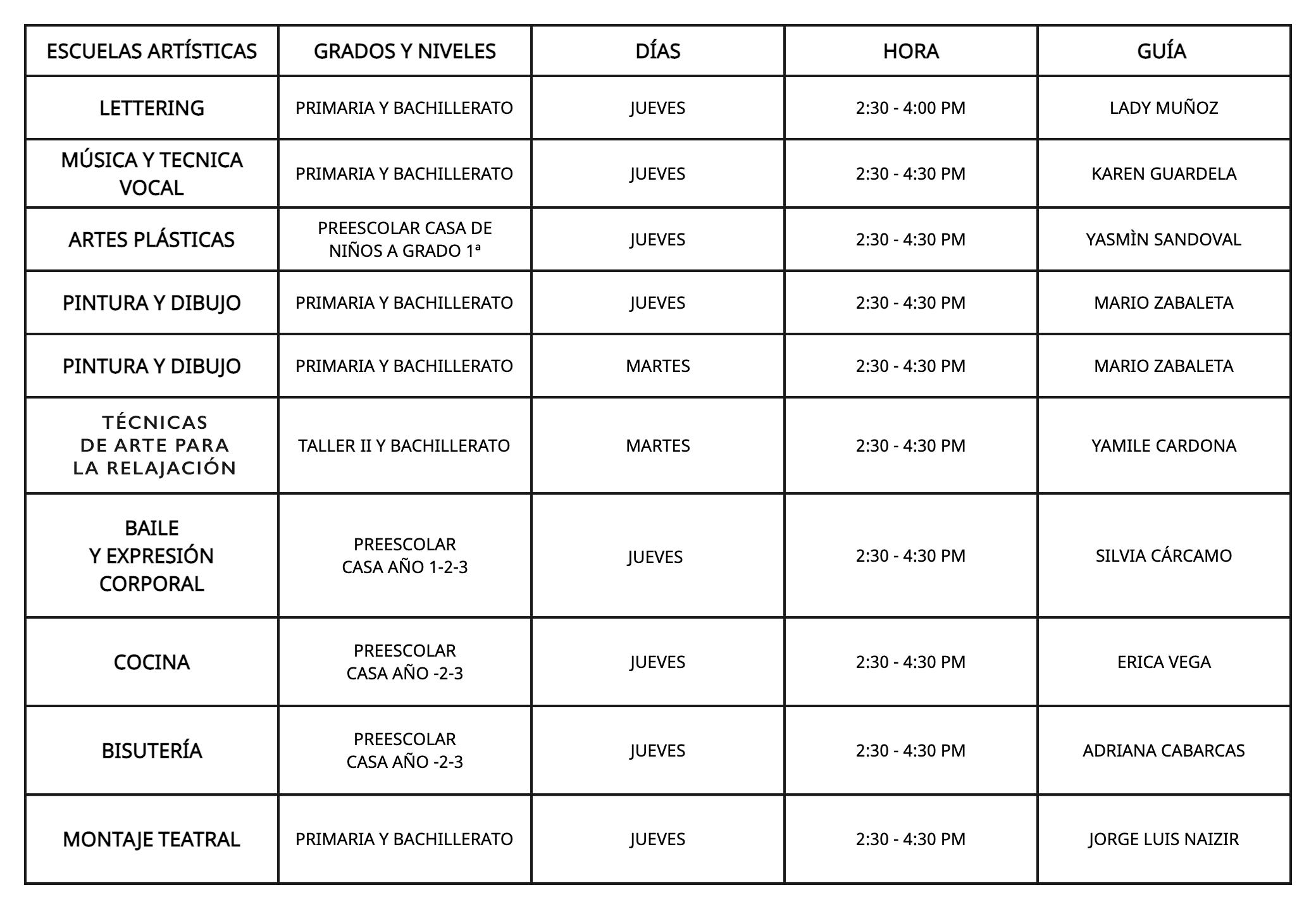 Guía para Padres 2023 by Montessori Cartagena - Issuu