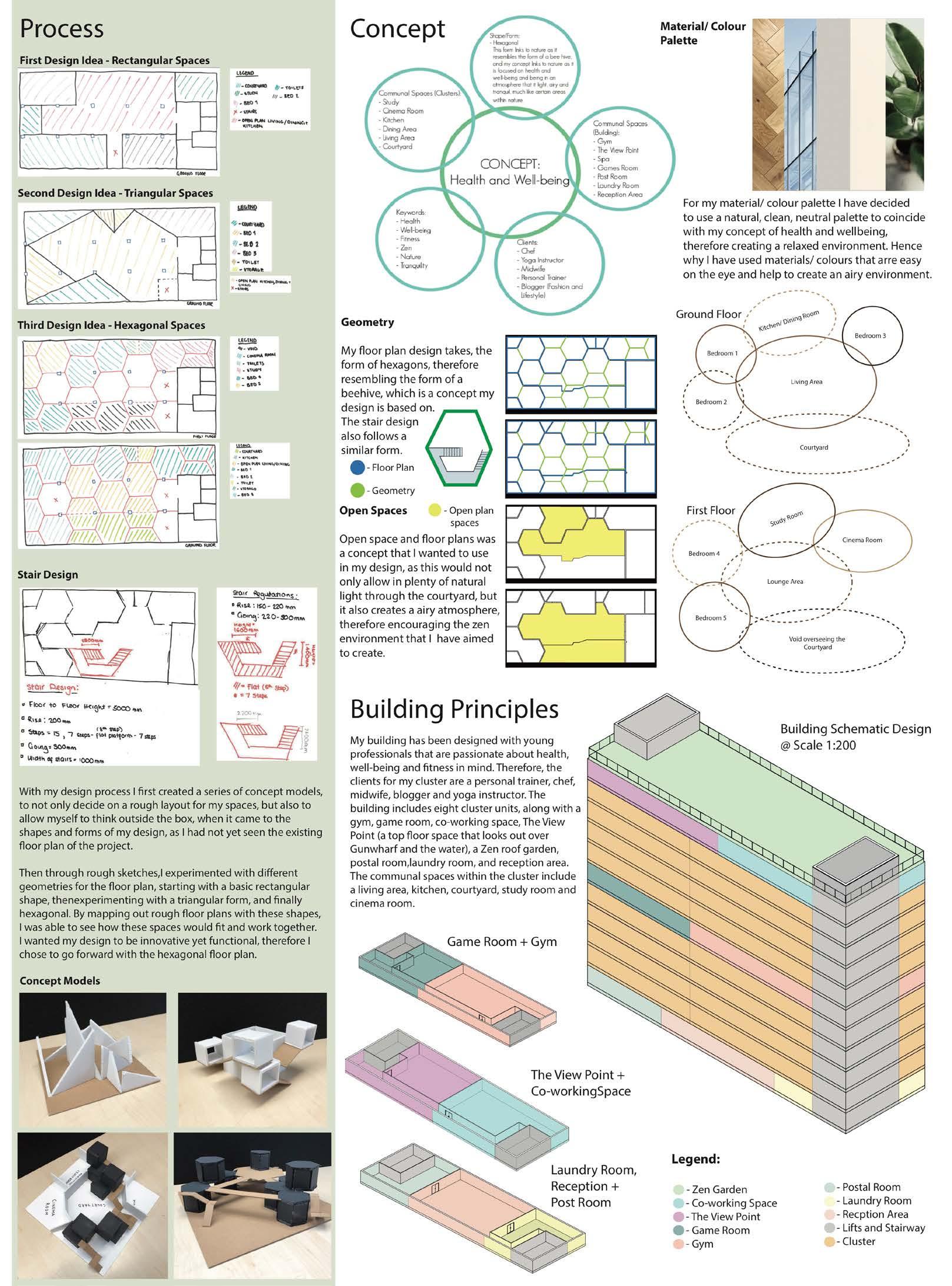 Interior Architecture + Spatial Design Portfolio | Vanelle Richards ...