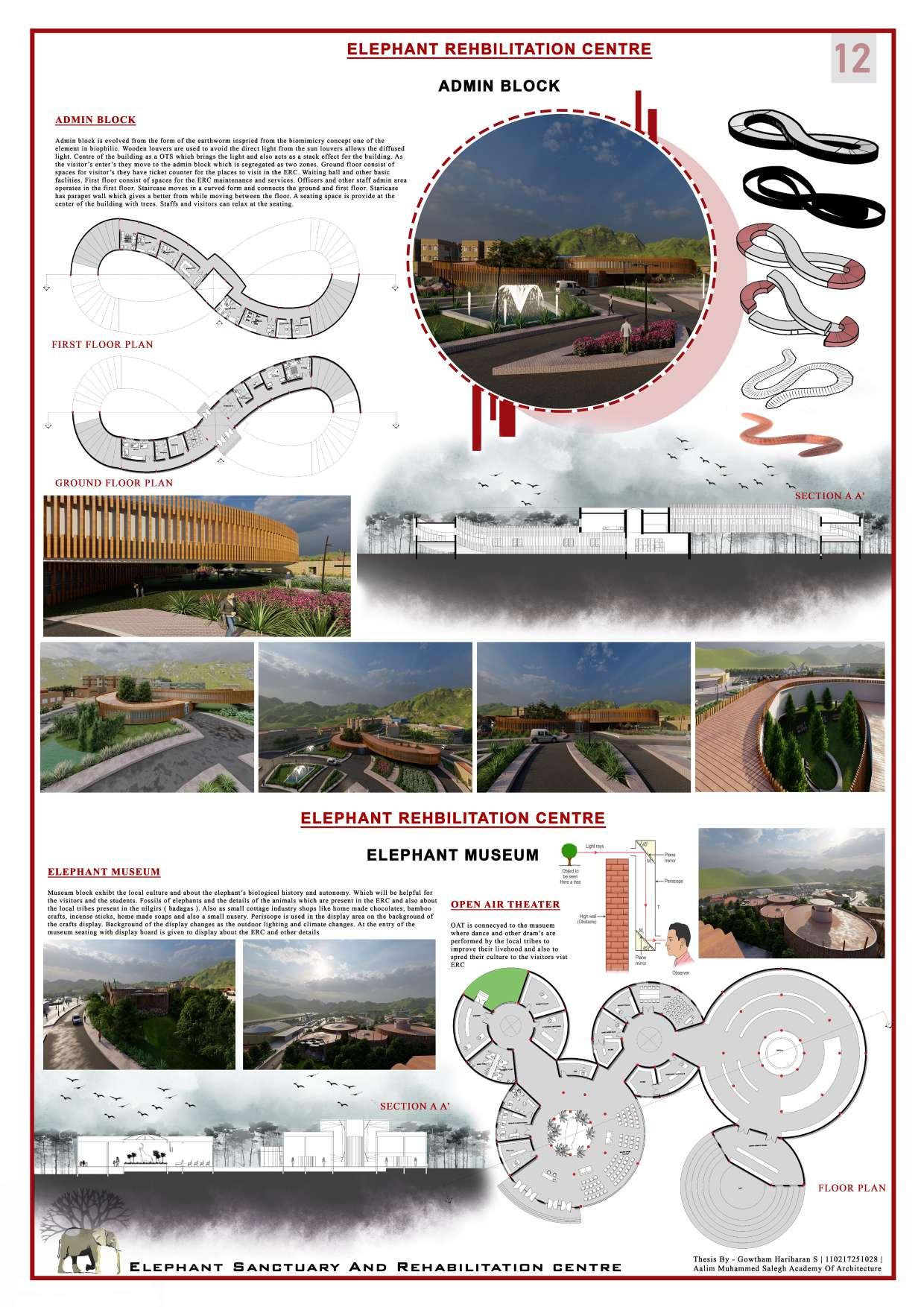 architecture thesis elephant rehabilitation center by gowtham hari - Issuu