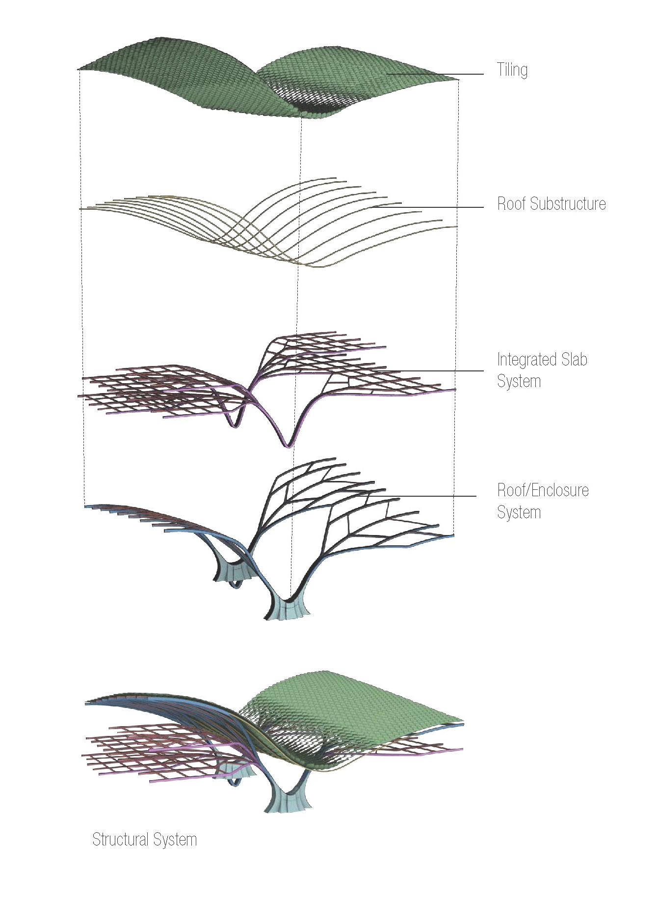 Wood Design Focus_vol.31.01 - part 01 by WOOD DESIGN FOCUS - Issuu