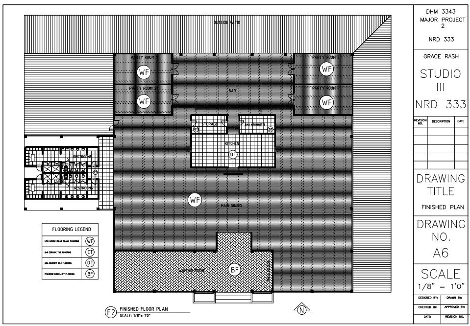 Interior Design Portfolio | Grace Rash by Grace Rash - Issuu