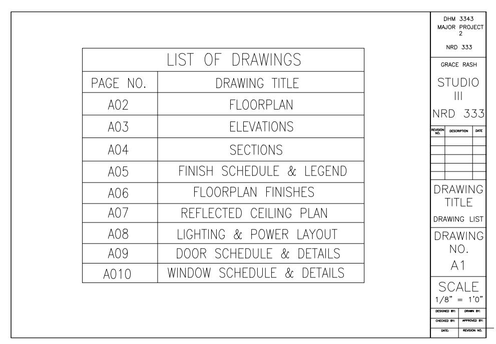 Interior Design Portfolio | Grace Rash by Grace Rash - Issuu