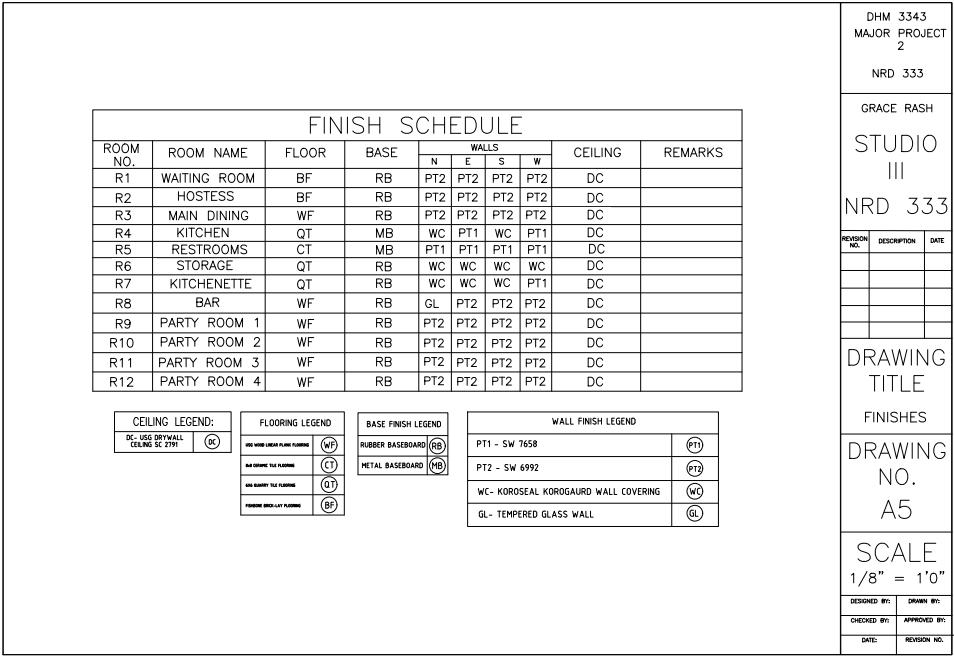 Interior Design Portfolio | Grace Rash by Grace Rash - Issuu