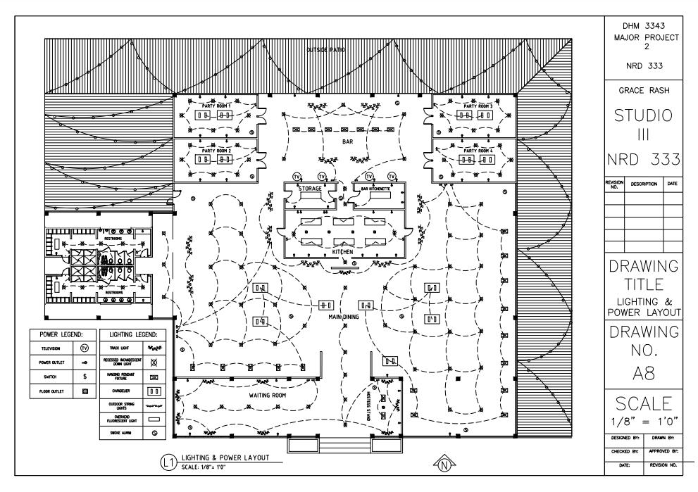 Interior Design Portfolio | Grace Rash by Grace Rash - Issuu