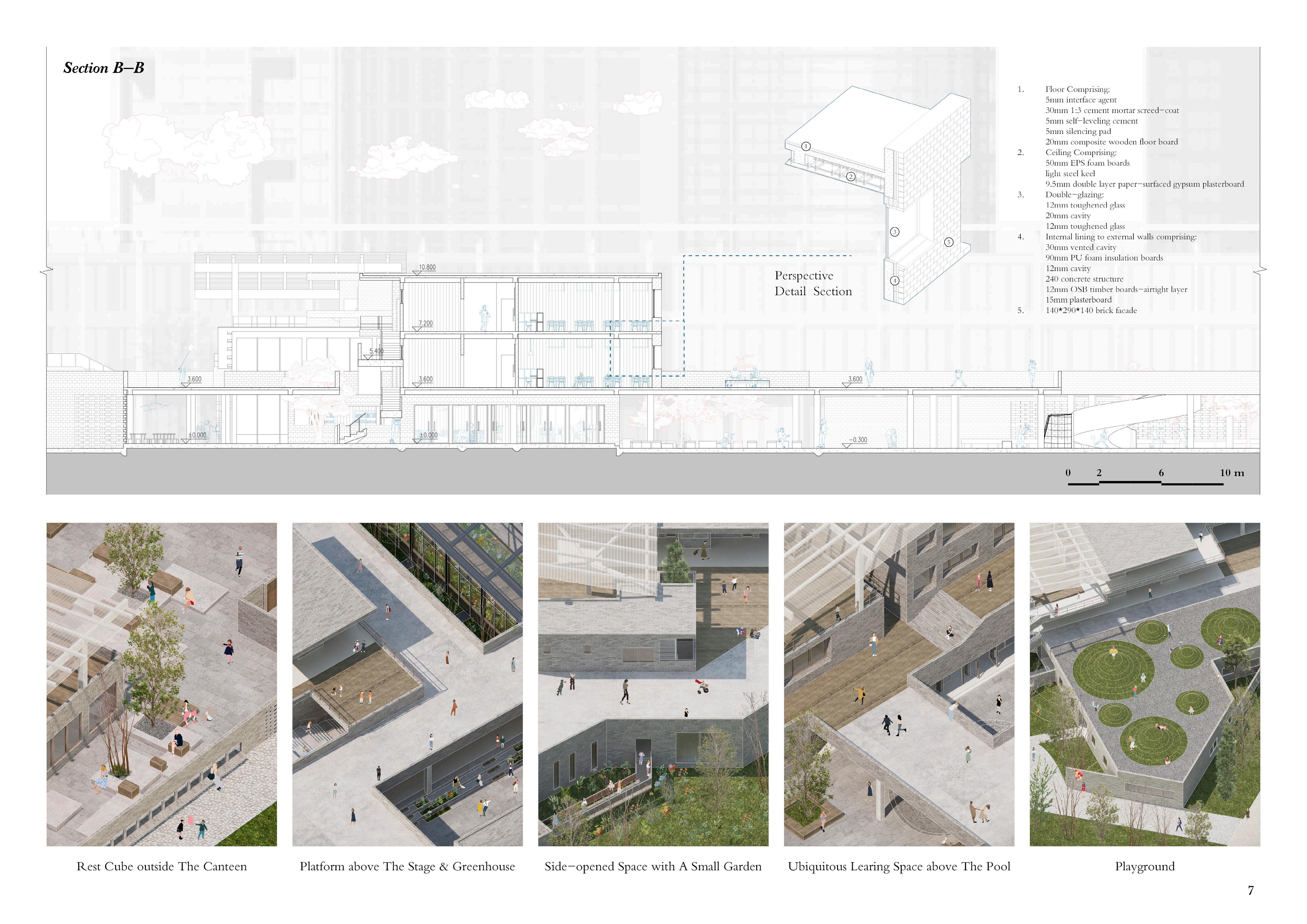Portfolio_Xinyang_Wan_UCL Urban Design by WXY2023 - Issuu