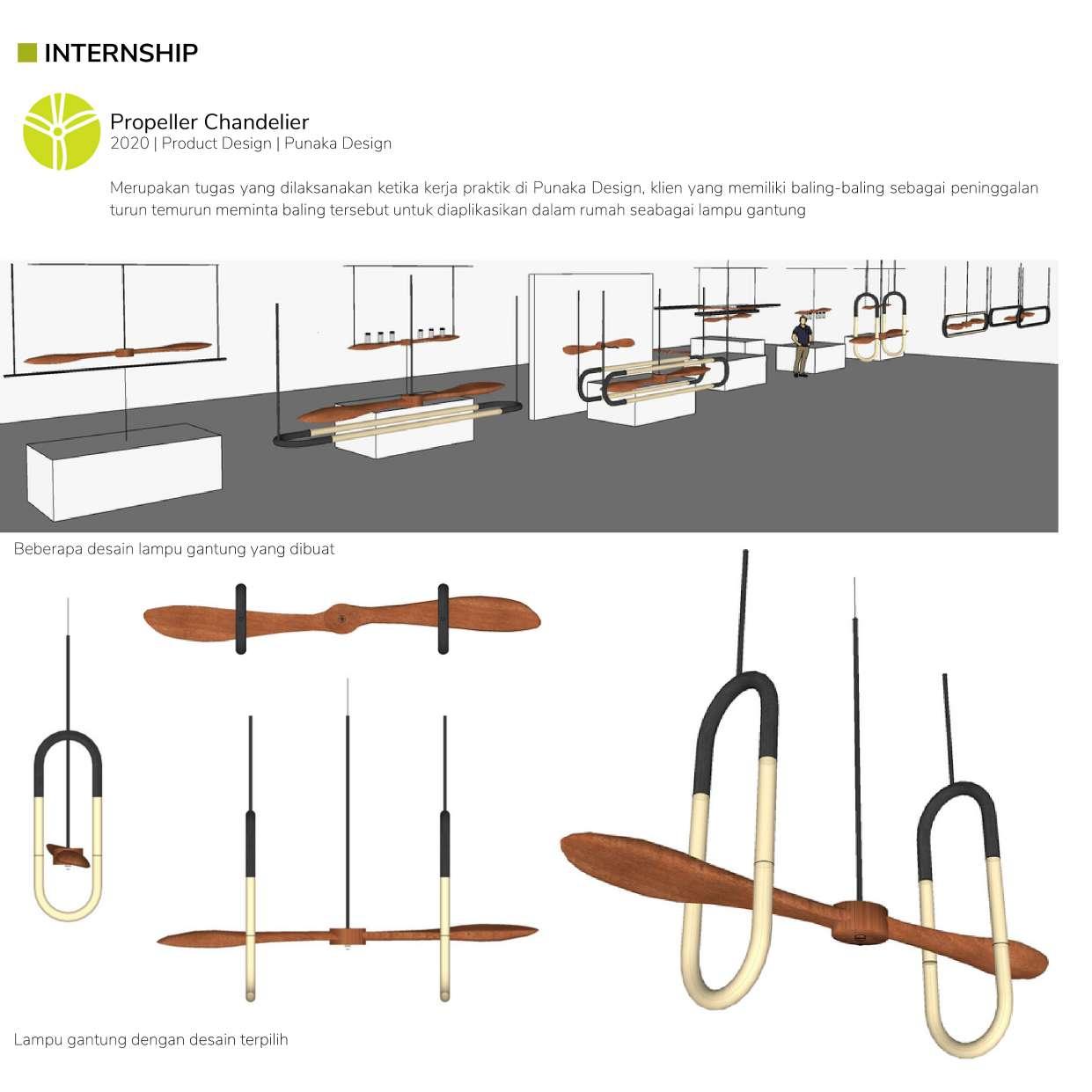 Interior Portfolio by Ahmad Faris - Issuu