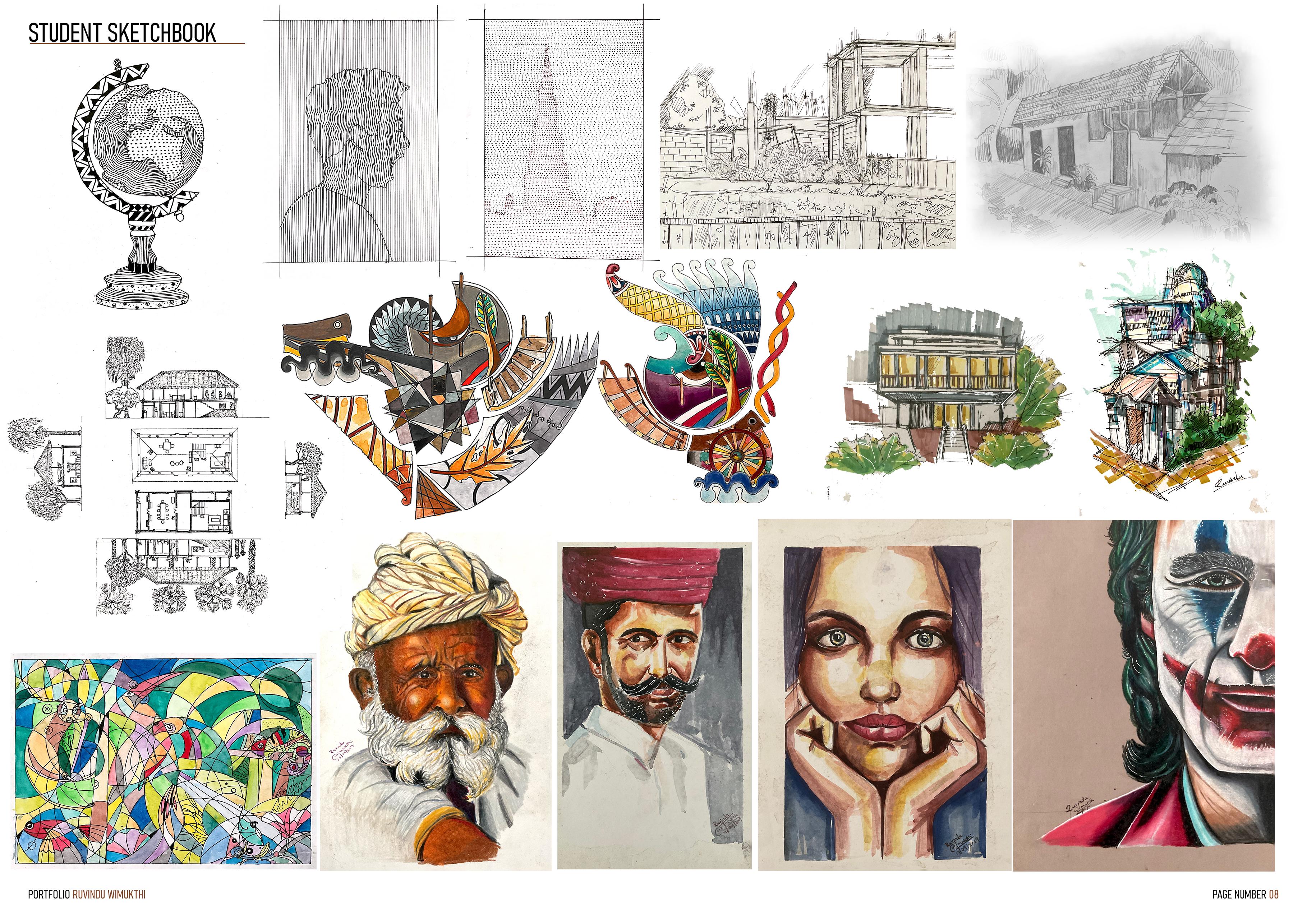 RUVINDU WIMUKTHI - RIBA PORTFOLIO by Ruvindu Hewapaththuarachchi - Issuu