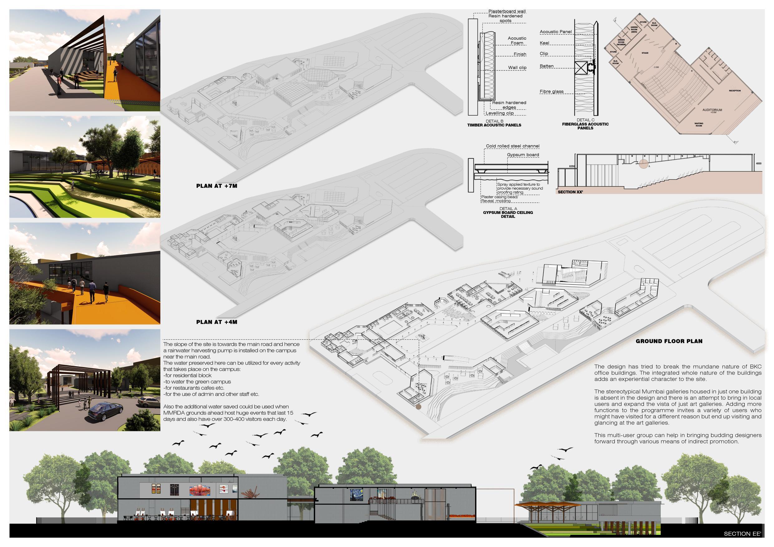 Undergraduate architecture portfolio-Jhanvi Patel by Jhanvi Patel - Issuu