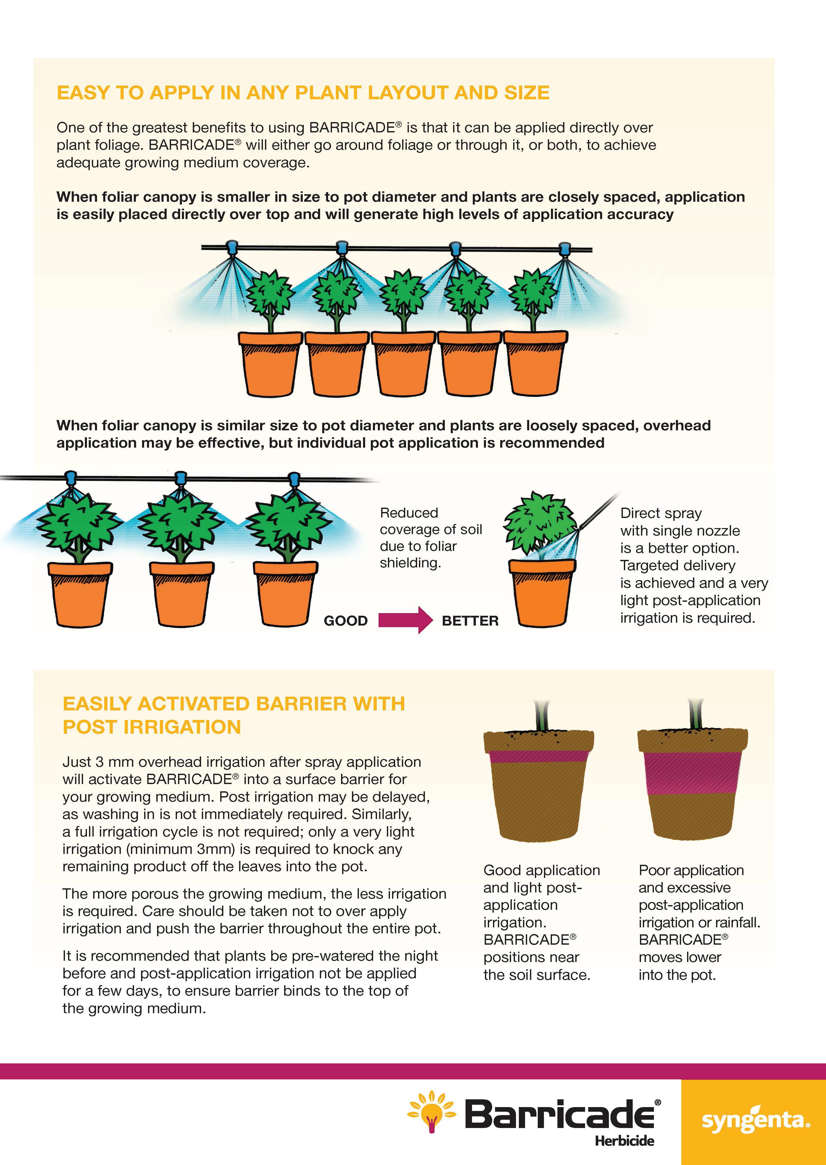 Barricade® Broad-Spectrum Weed Control Made Easy by Daltons - Issuu