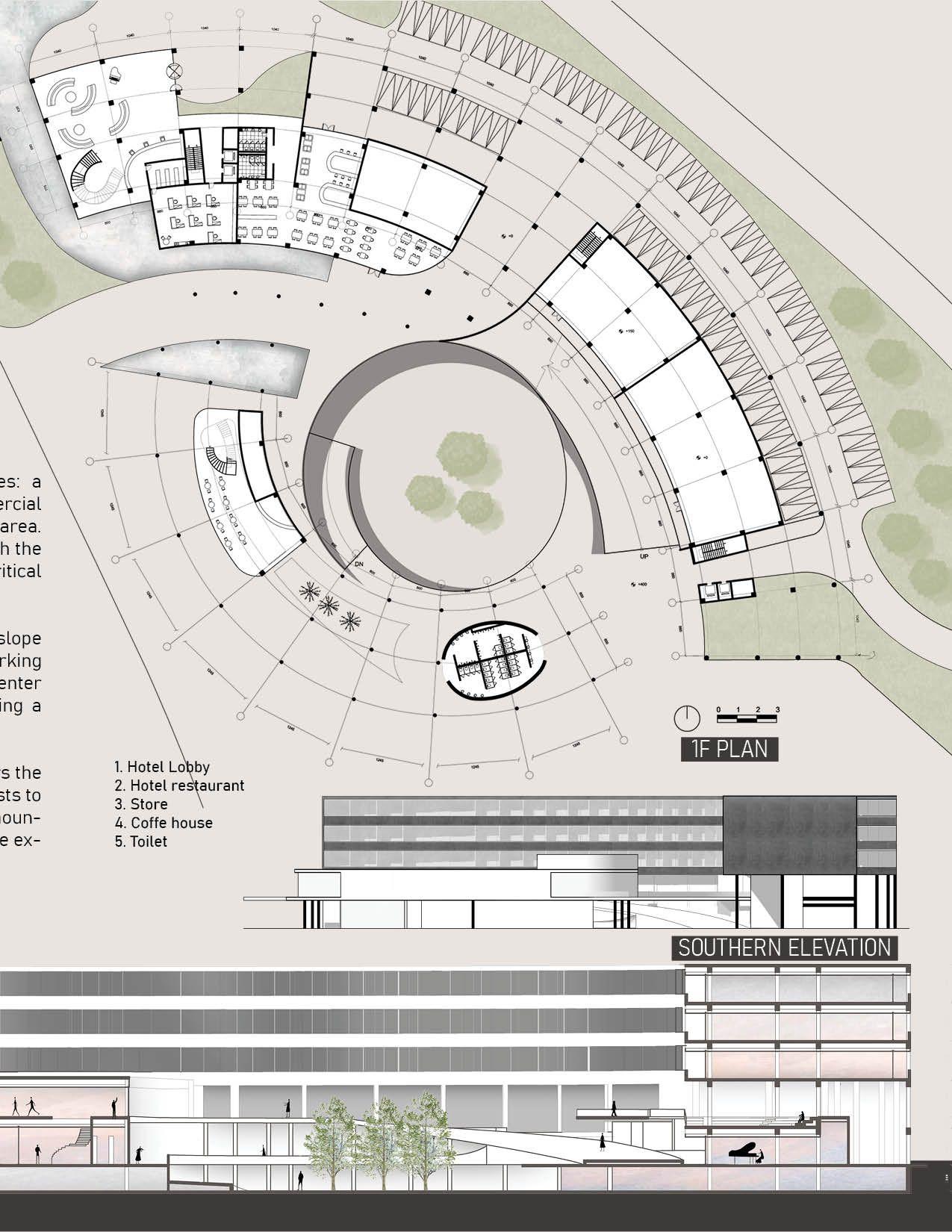 Jamie Chen Portfolio 2023 by Jia-Yun - Issuu