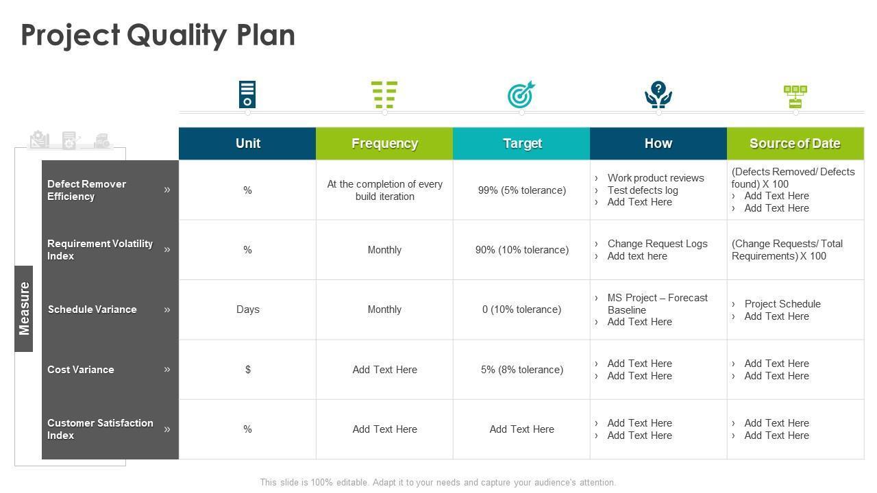 Project Quality Management Templates By Ezowotools Issuu