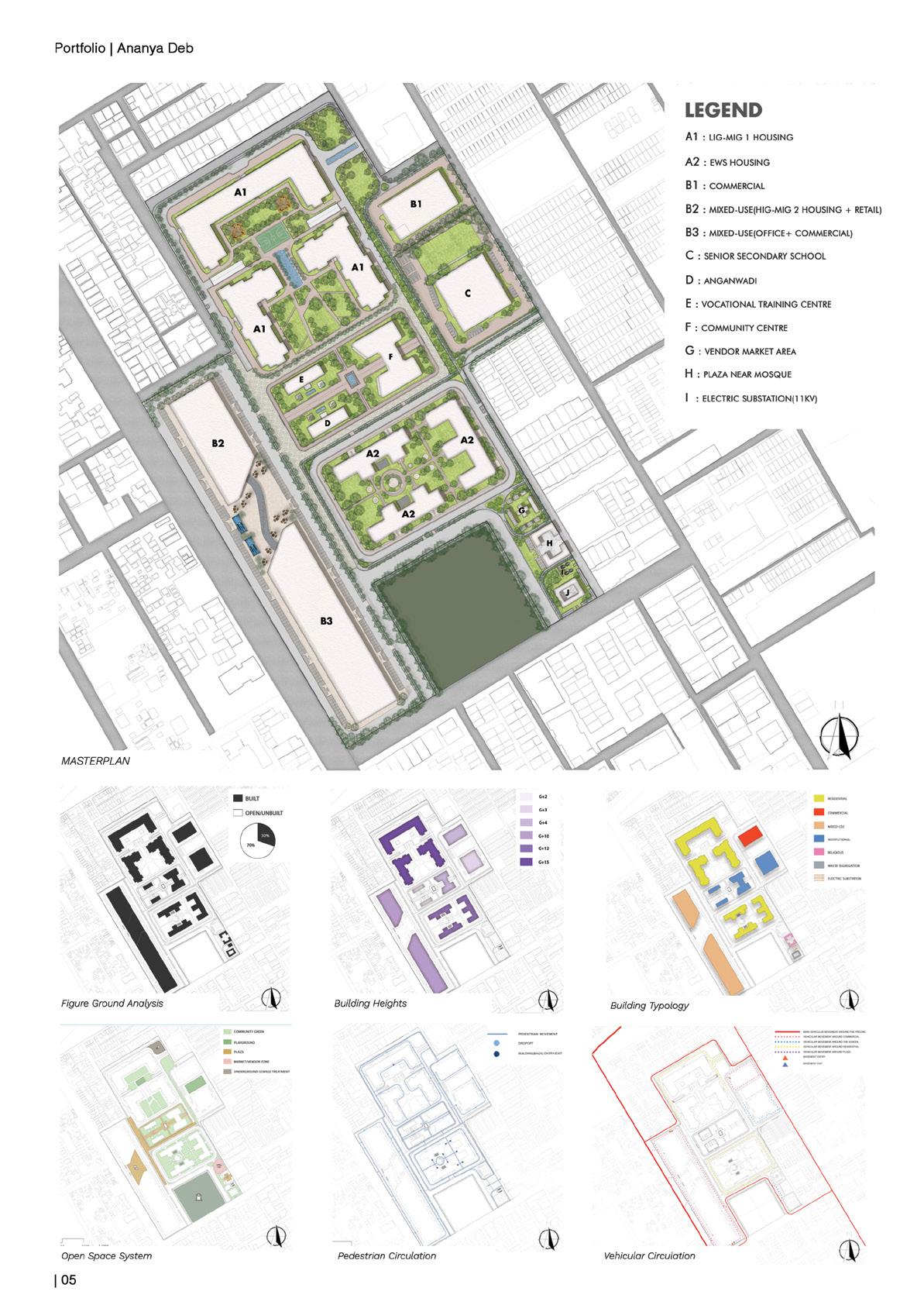 Portfolio(Architecture+Design) | 2018-2023 by Ananya Deb - Issuu