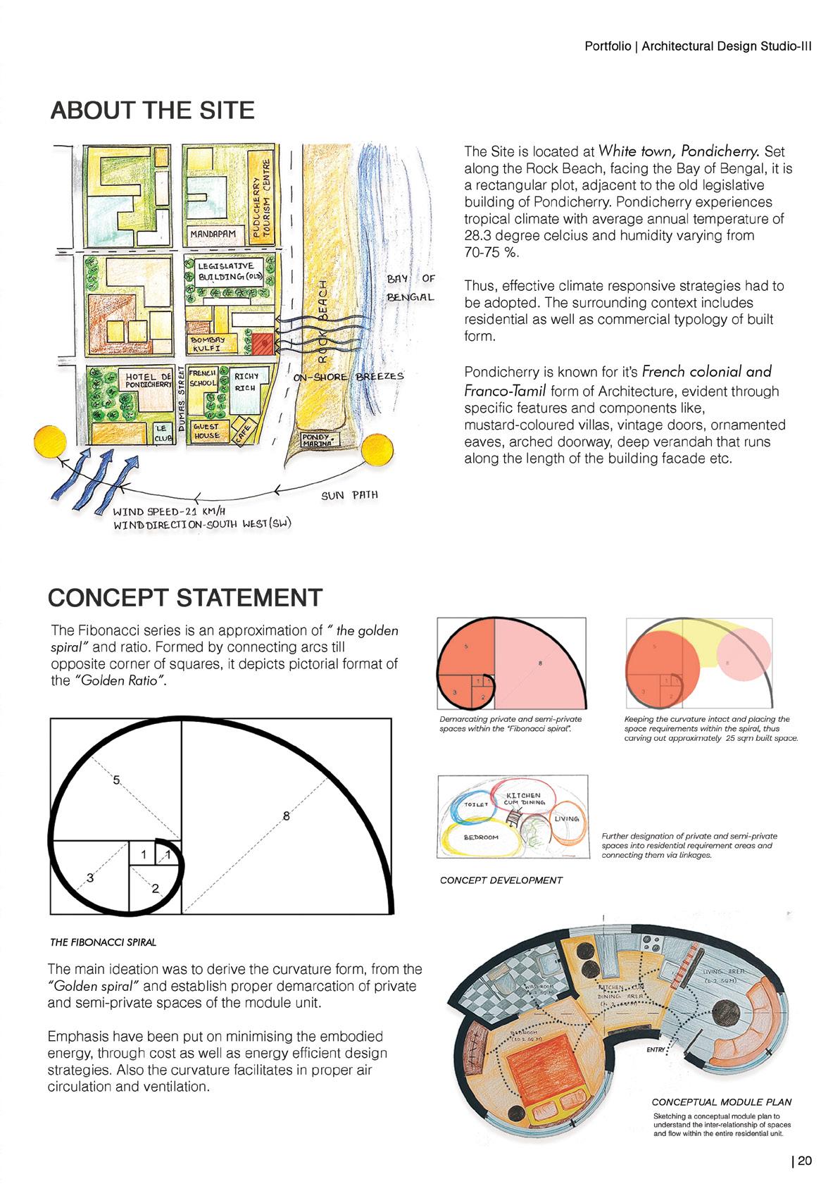 Portfolio(Architecture+Design) | 2018-2023 by Ananya Deb - Issuu