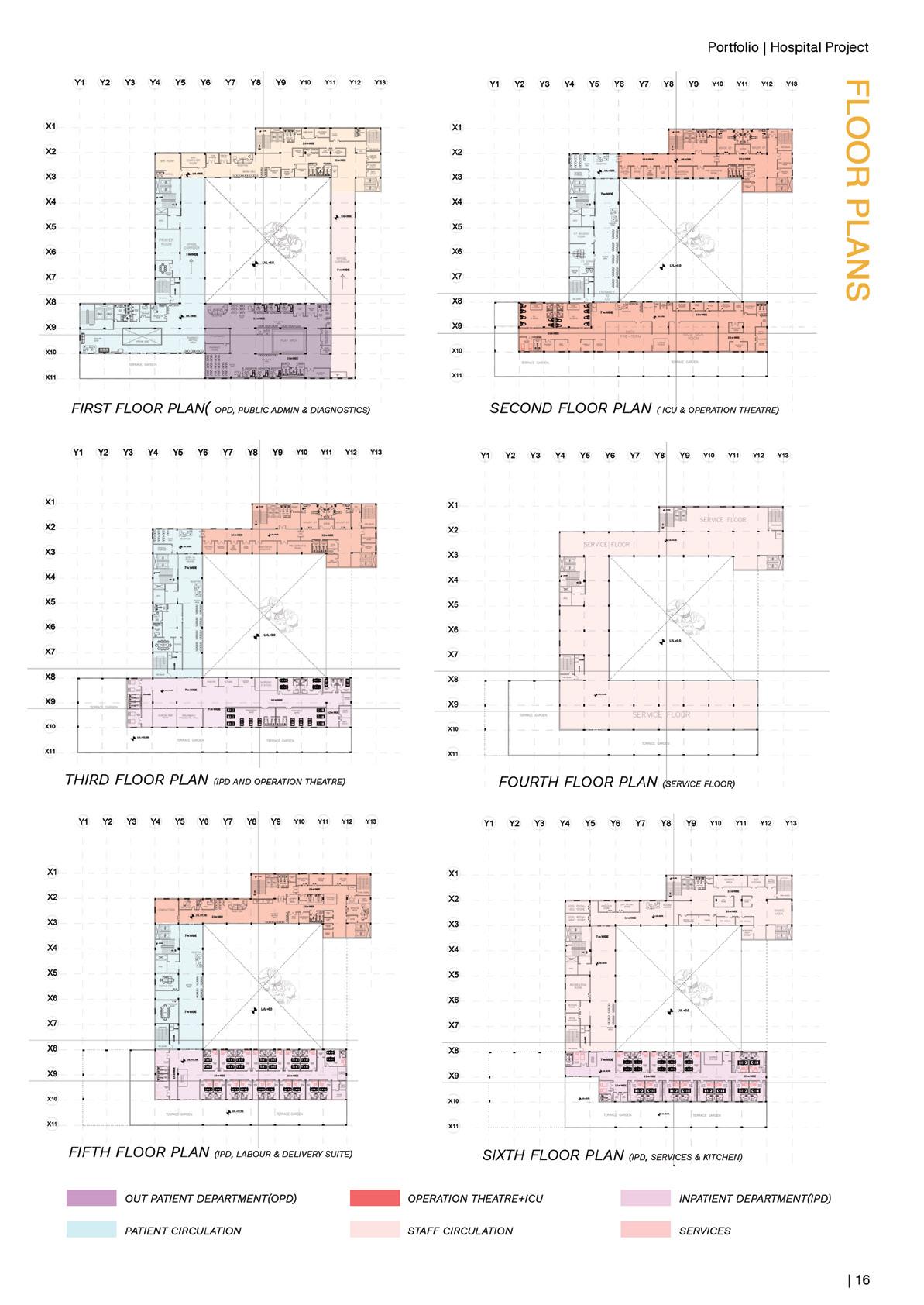 Portfolio(Architecture+Design) | 2018-2023 by Ananya Deb - Issuu