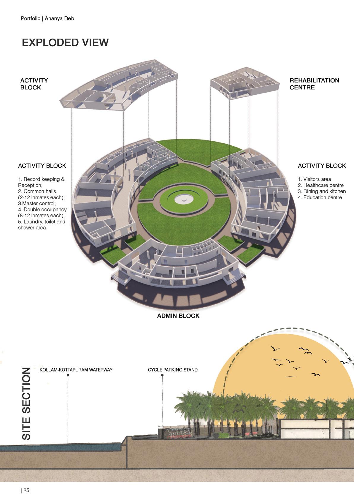 Portfolio(Architecture+Design) | 2018-2023 by Ananya Deb - Issuu