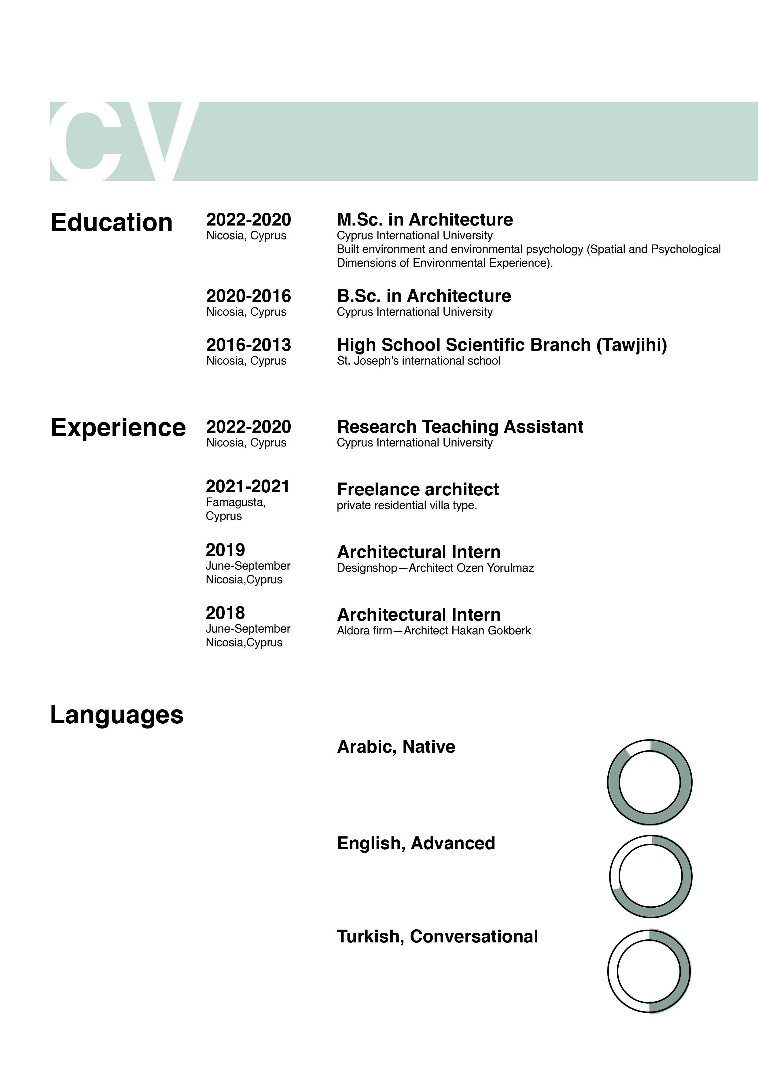 Architecture Portfolio, Saed Younis by saed Younis - Issuu