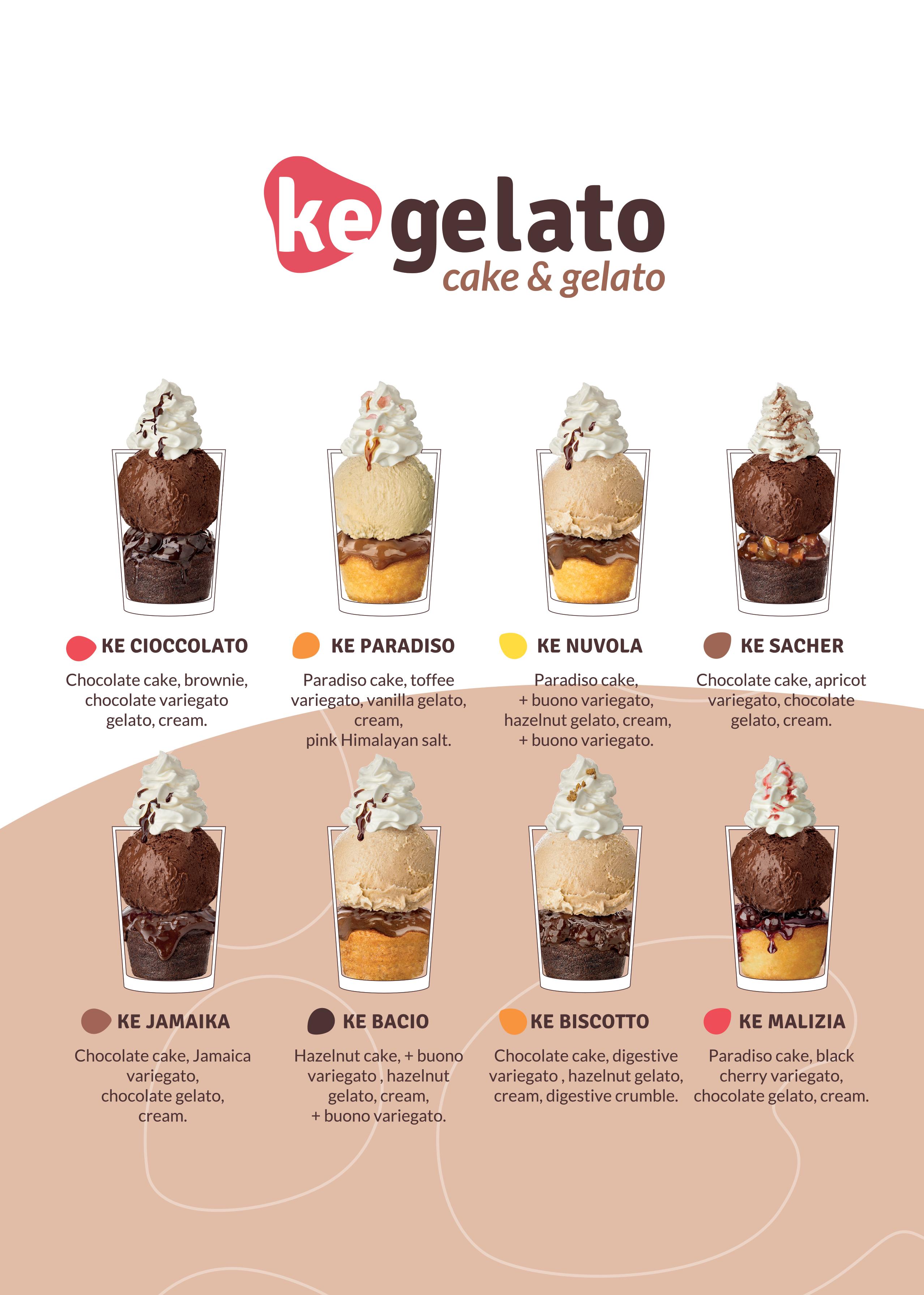 Aromitalia product catalog 2023 UK by AROMITALIA - Issuu