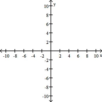 Thomas Calculus Early Transcendentals 12th Edition Thomas Test Bank by ...