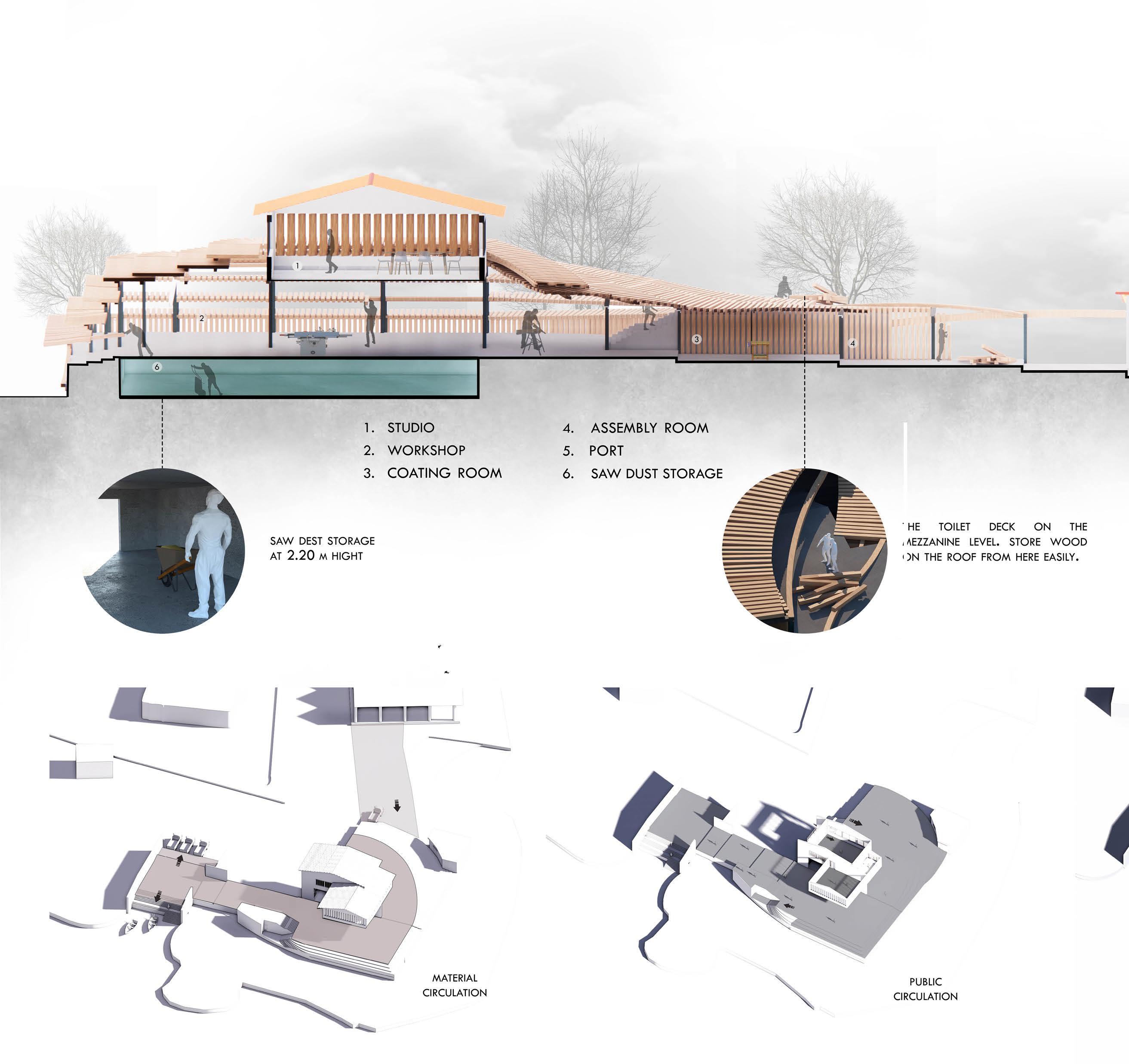 SHIBIL MUHAMMED UG ARCHITECTURAL PORTFOLIO by SHIBIL_MUHAMMED - Issuu