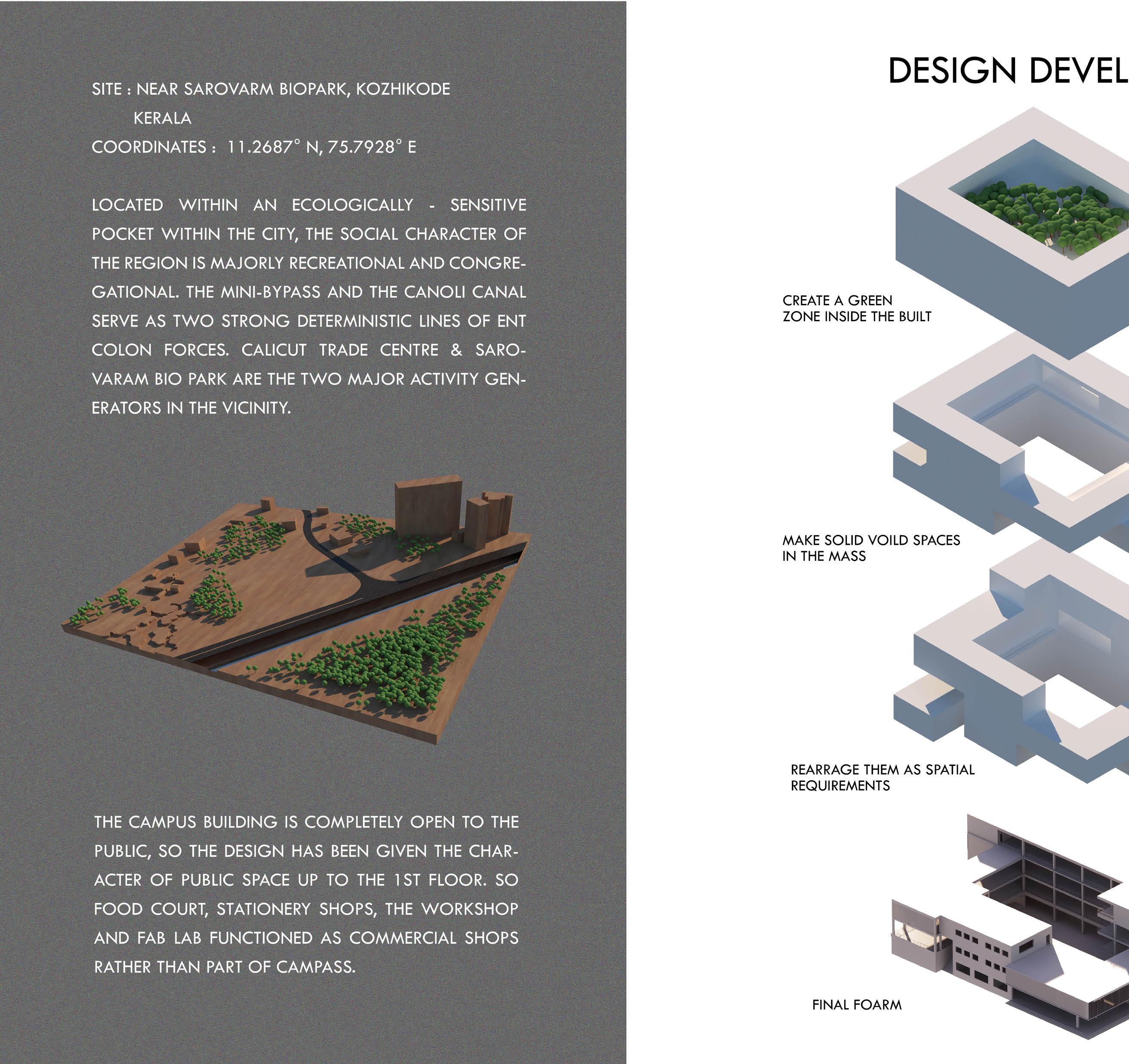 SHIBIL MUHAMMED UG ARCHITECTURAL PORTFOLIO by SHIBIL_MUHAMMED - Issuu