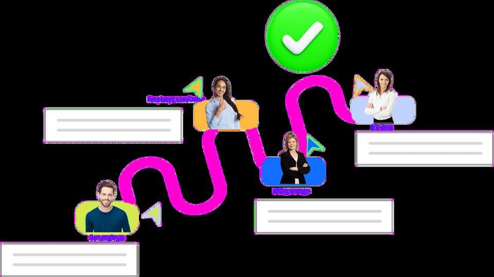 Streamlining Employee Onboarding And Offboarding Processes At Squadsy By Squadsy Issuu