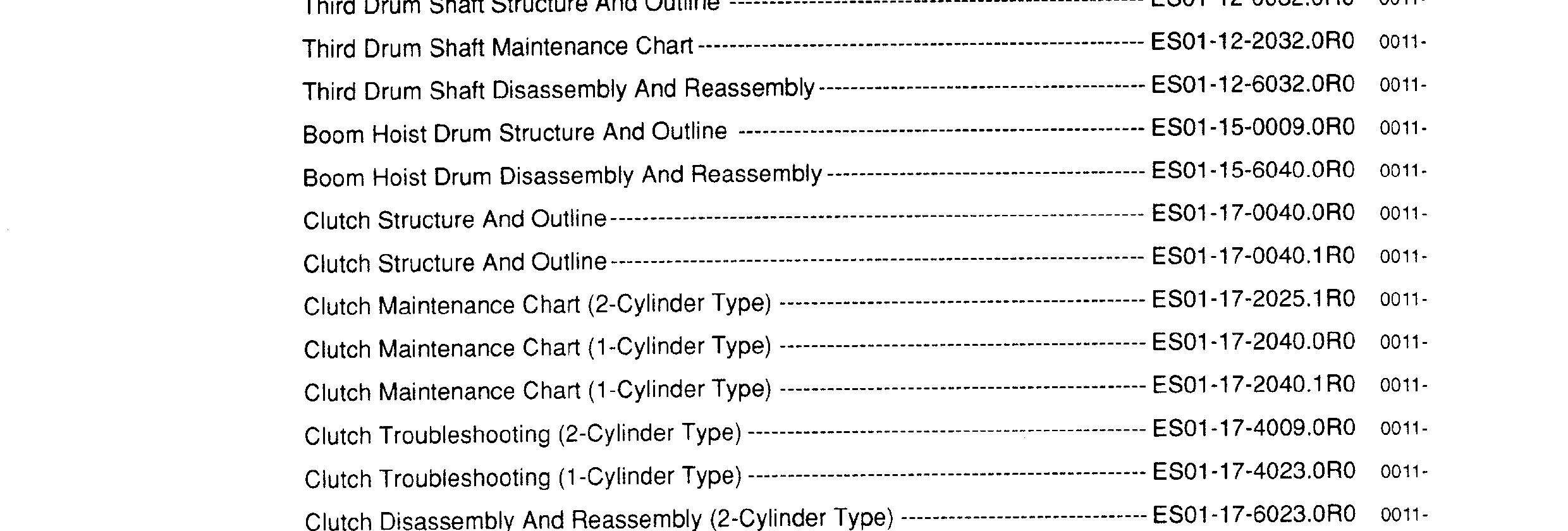 Link Belt Crane LS-208H Service Manual by Heavy Equipment Manual - Issuu