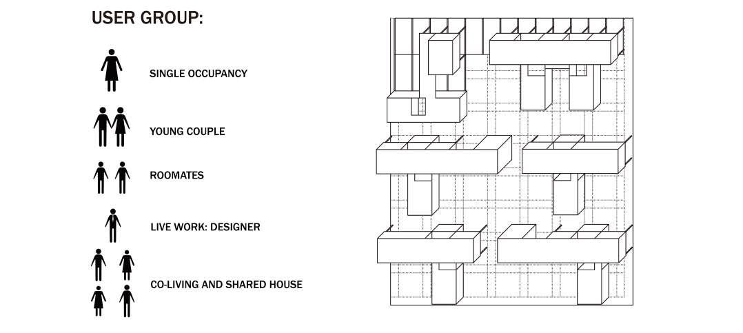 Runyu Wang | Design Portfolio | 2020-2022 by Runyu Wang - Issuu