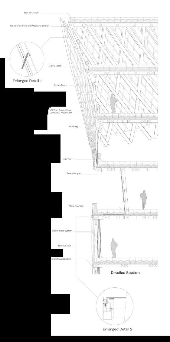 Runyu Wang | Design Portfolio | 2020-2022 by Runyu Wang - Issuu