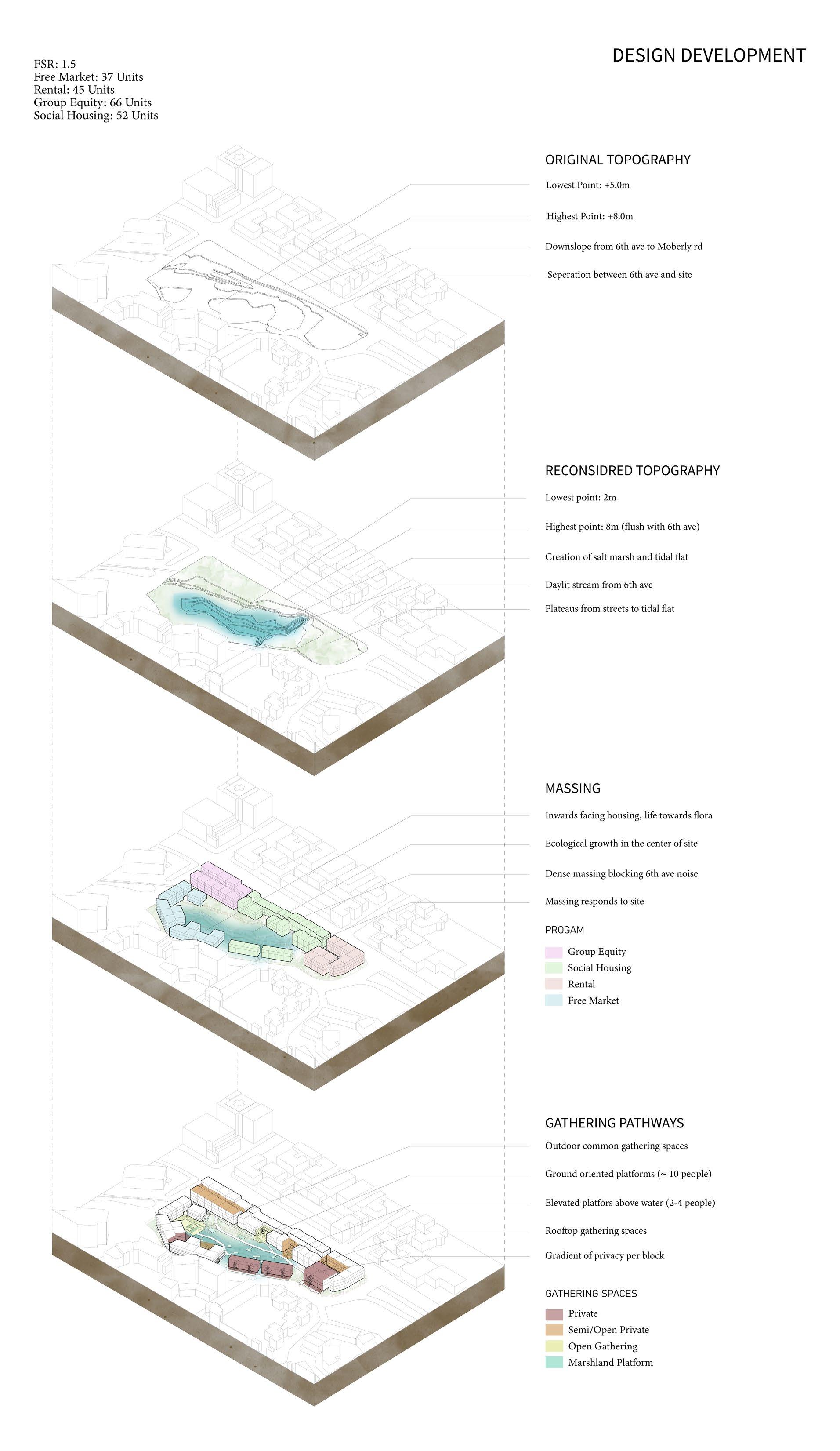 Remi Landry Yuan - Design Portfolio 2023 by remilandryyuan - Issuu