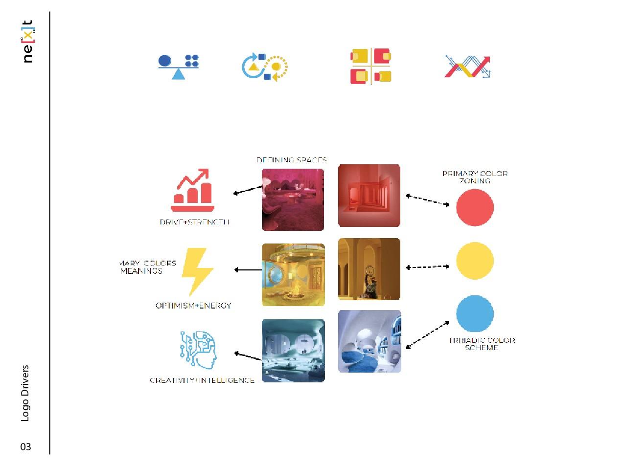 STEELCASE NEXT COMPETITION 2022 by Saige C. Monteiro - Issuu