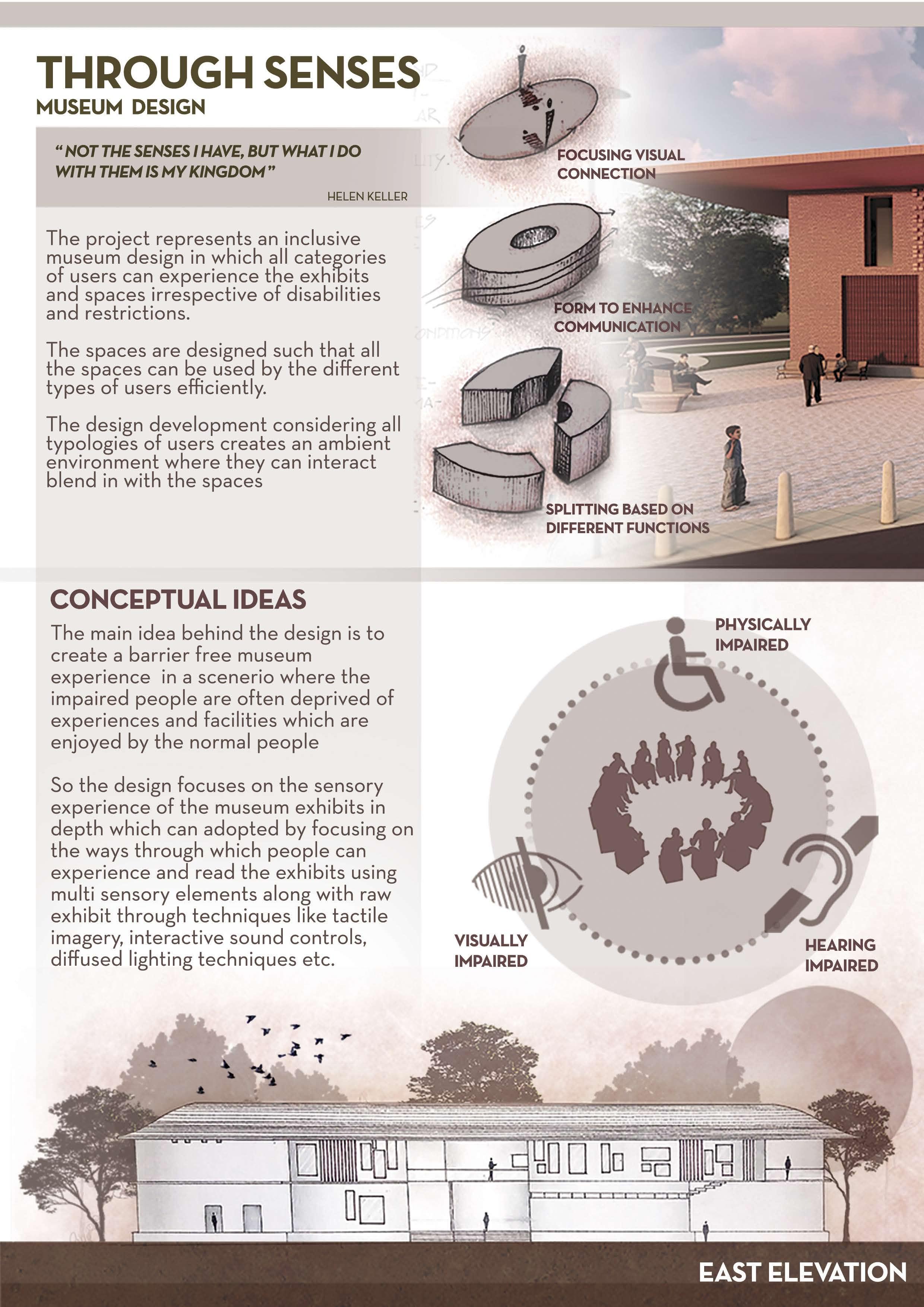B.Arch Portfolio 2023 by Tom Lazar - Issuu