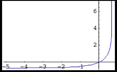 Differential Equations with Boundary Value Problems 9th Edition Zill ...