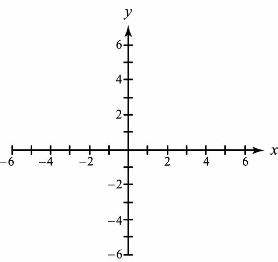 Intermediate Algebra with Applications and Visualization 3rd Edition ...