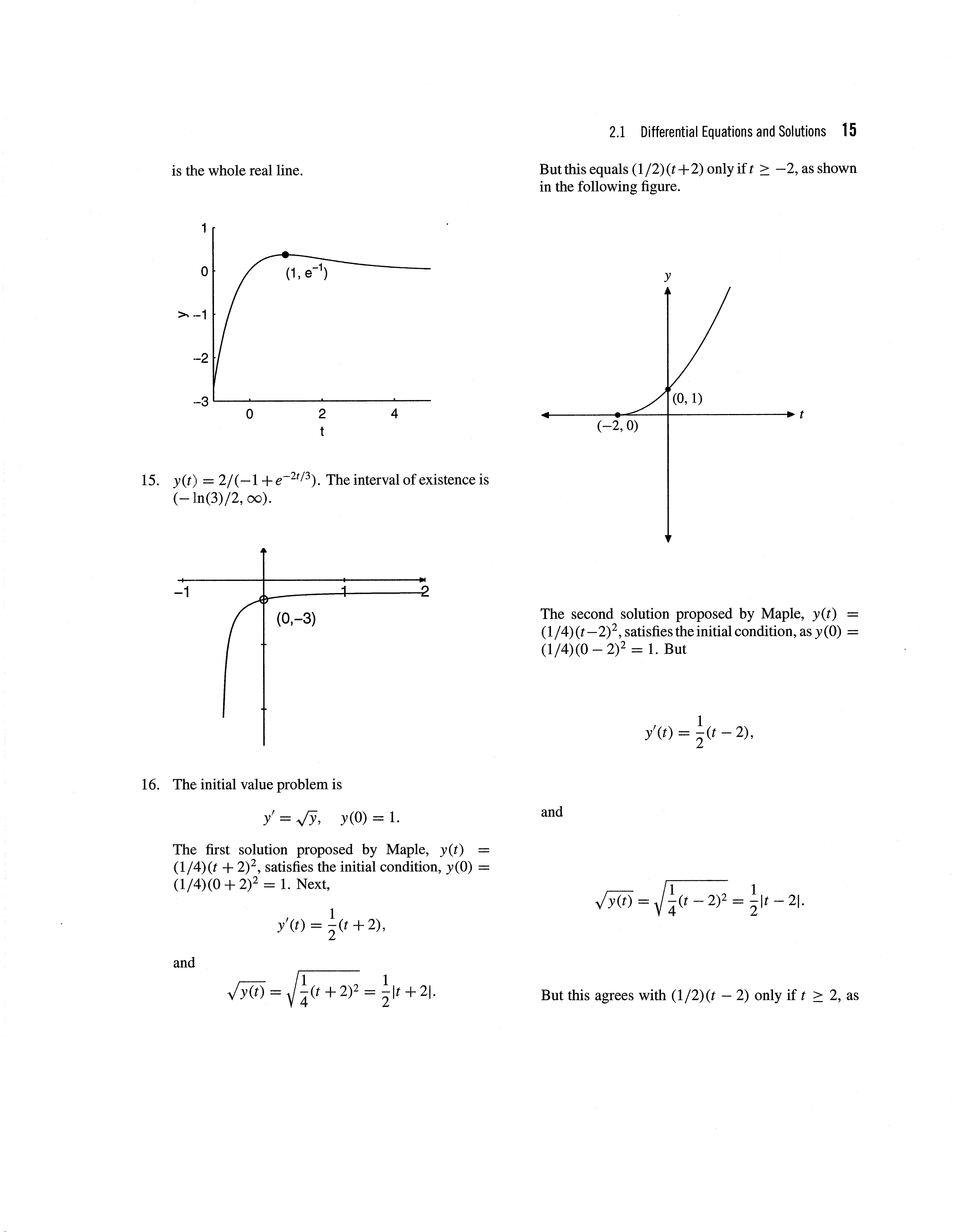 Differential Equations 2nd Edition Polking Solutions Manual by ...