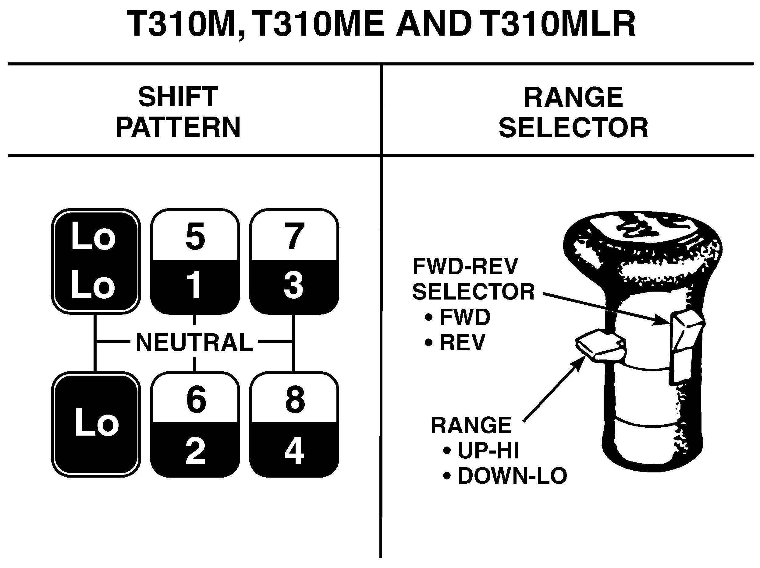 MACK T310M, T310ME and T310MLR Shifting Instructions - Issuu