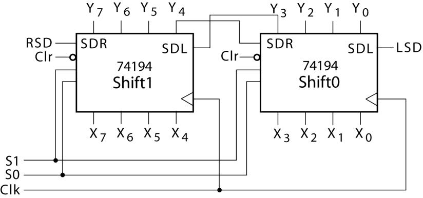 Digital Systems Design Using Verilog 1st Edition Roth Solutions Manual By Josephineup53 Issuu