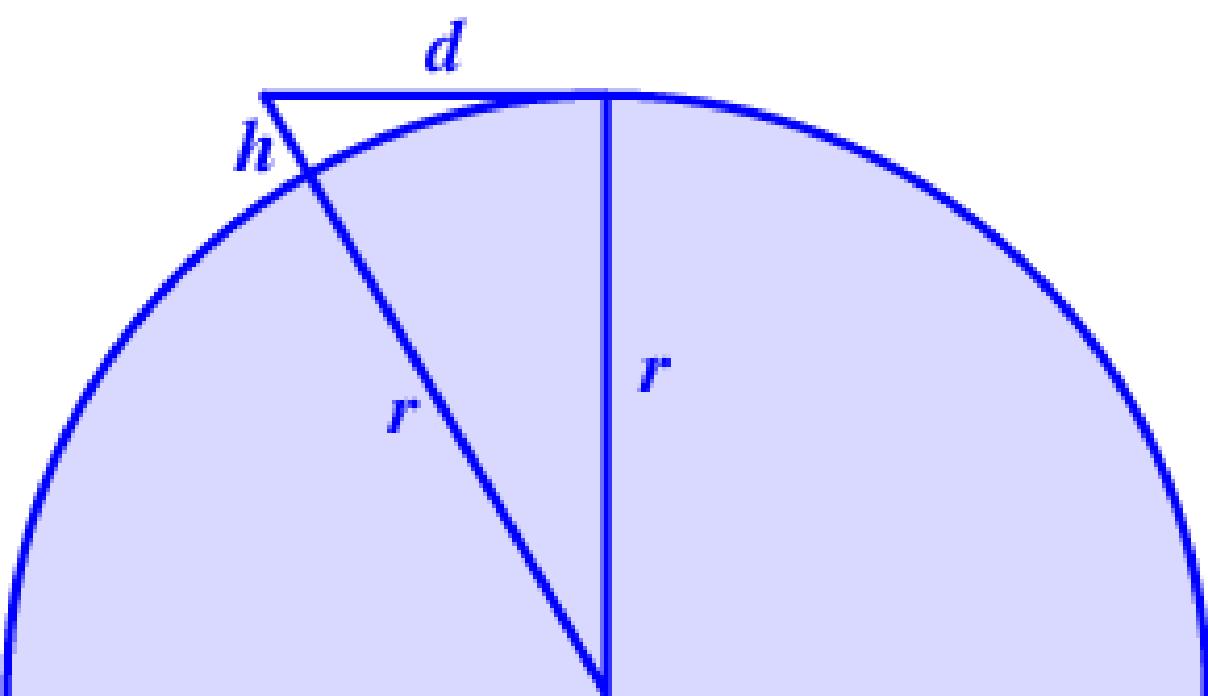Data And Computer Communications 10th Edition Stallings Solutions ...