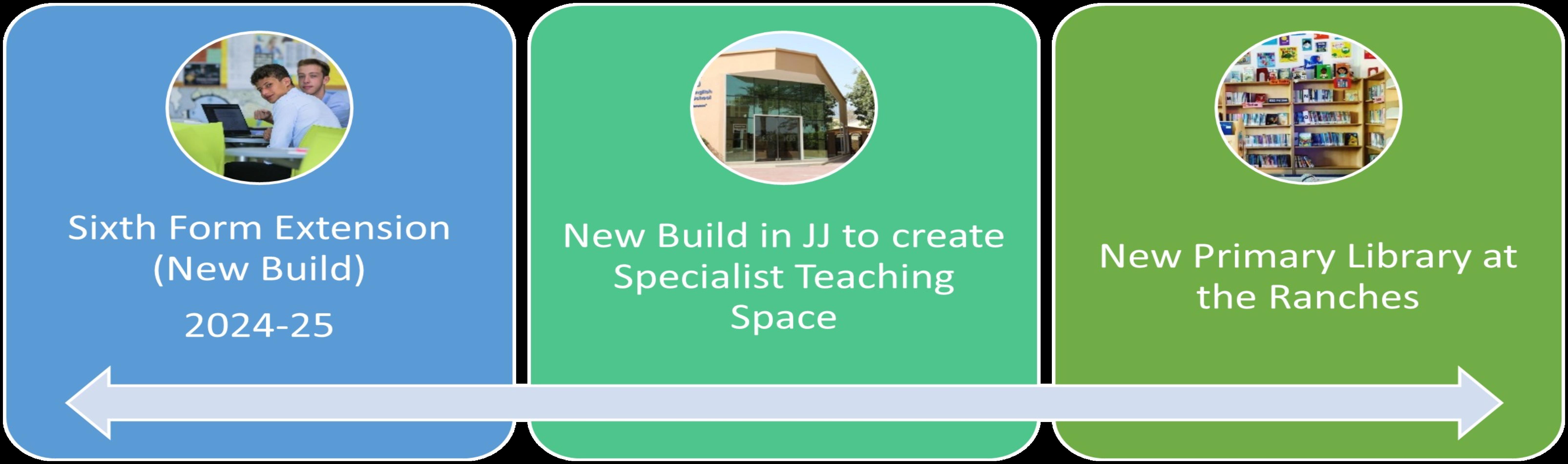 JESS Strategy 2022 by JESS Dubai - Issuu