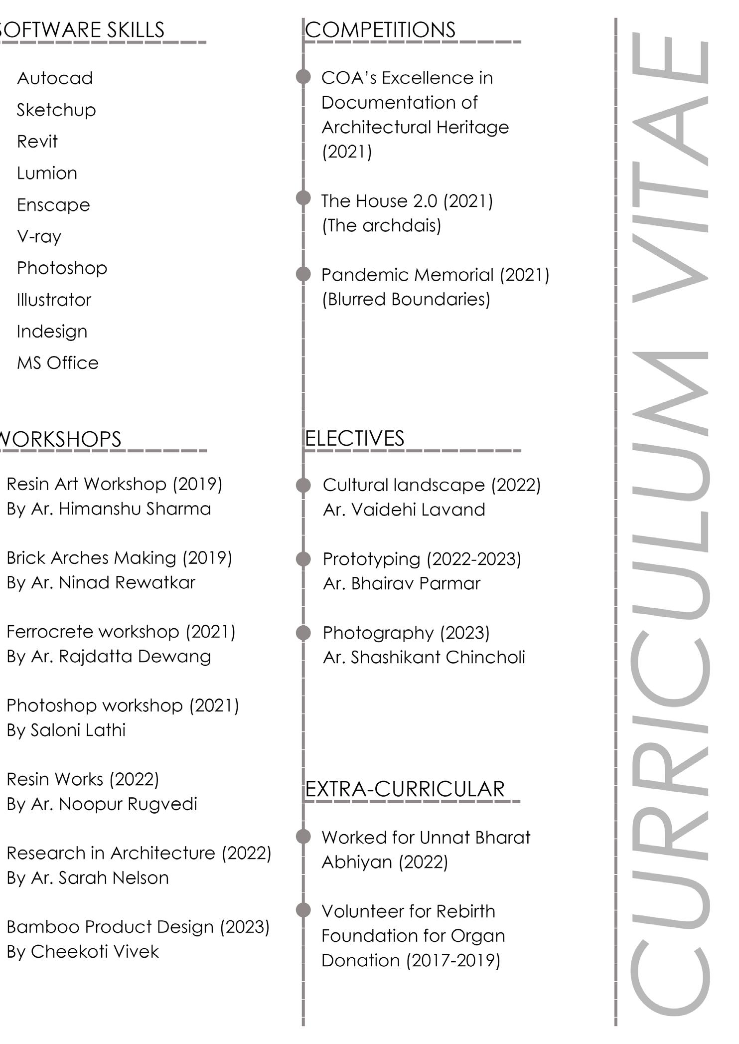 Srishti Agarwal- Undergraduate Architecture Portfolio by Srishti ...