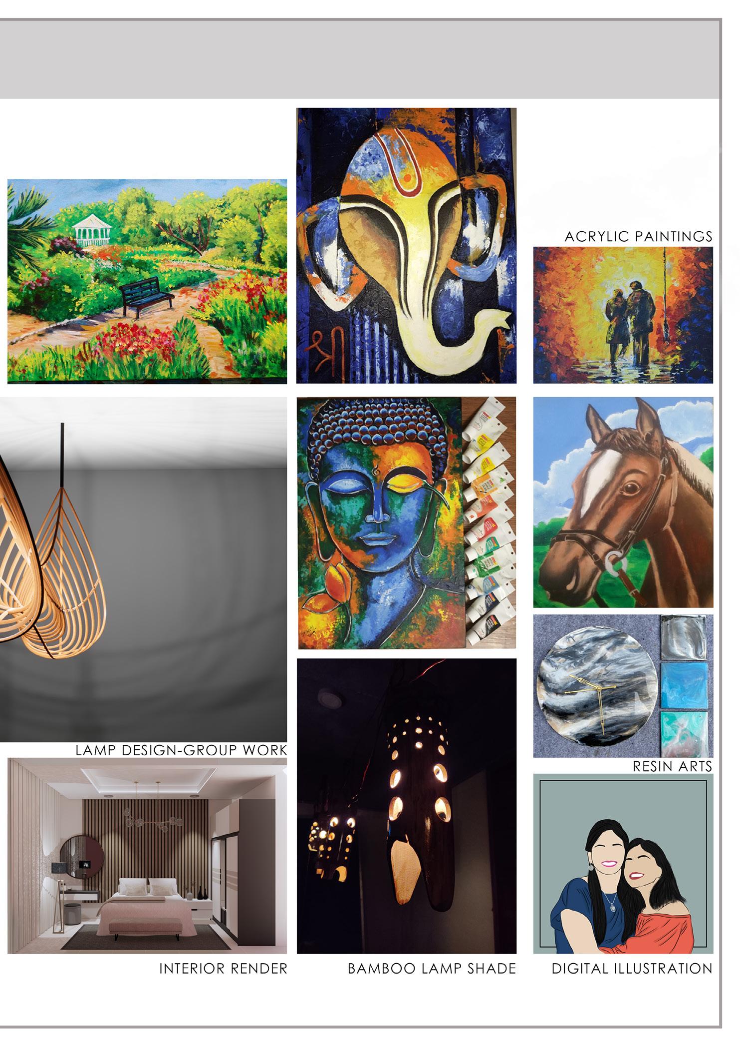 Srishti Agarwal- Undergraduate Architecture Portfolio by Srishti ...